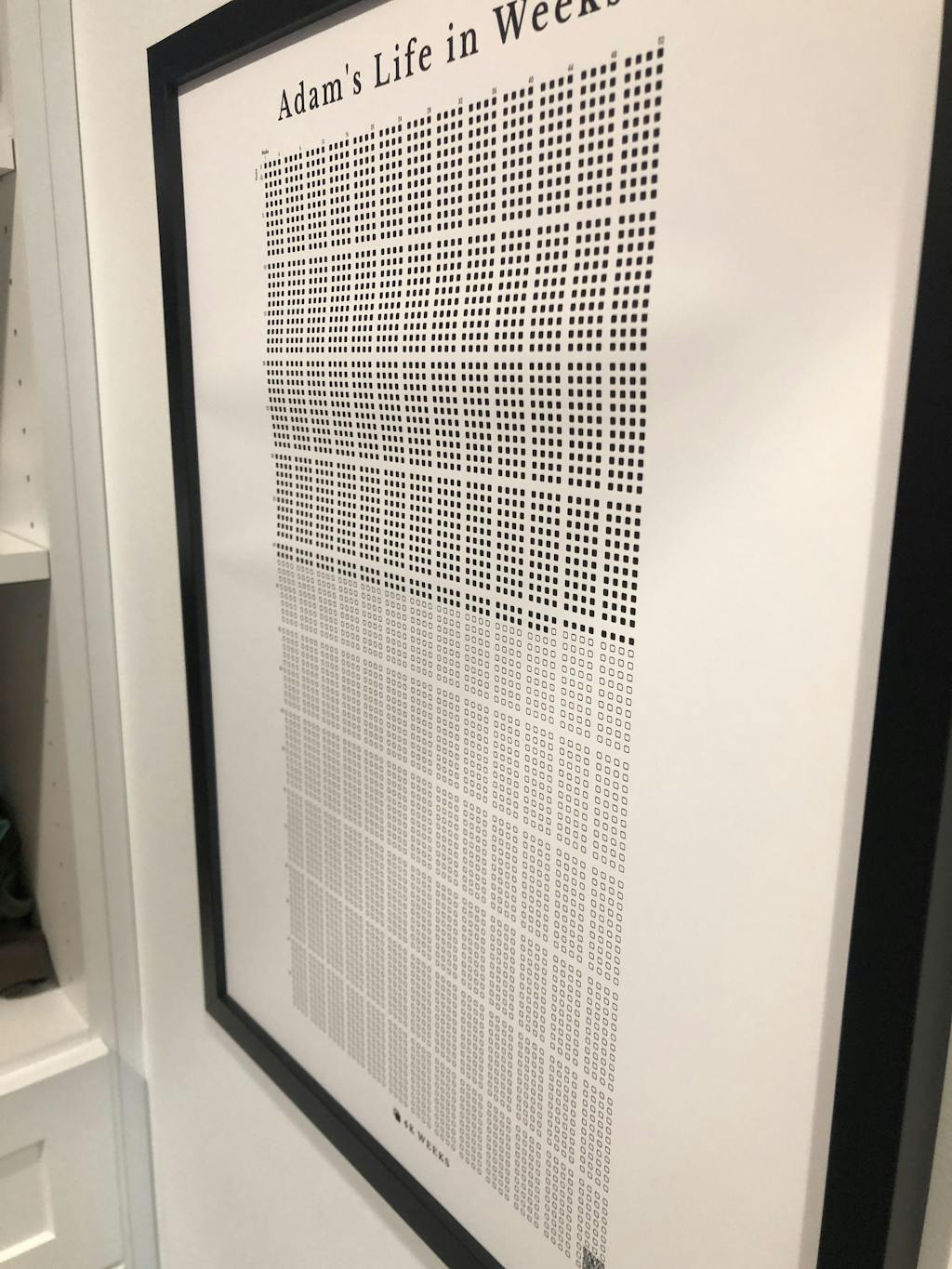 4k Weeks Poster™ (Framed) – 4KWEEKS