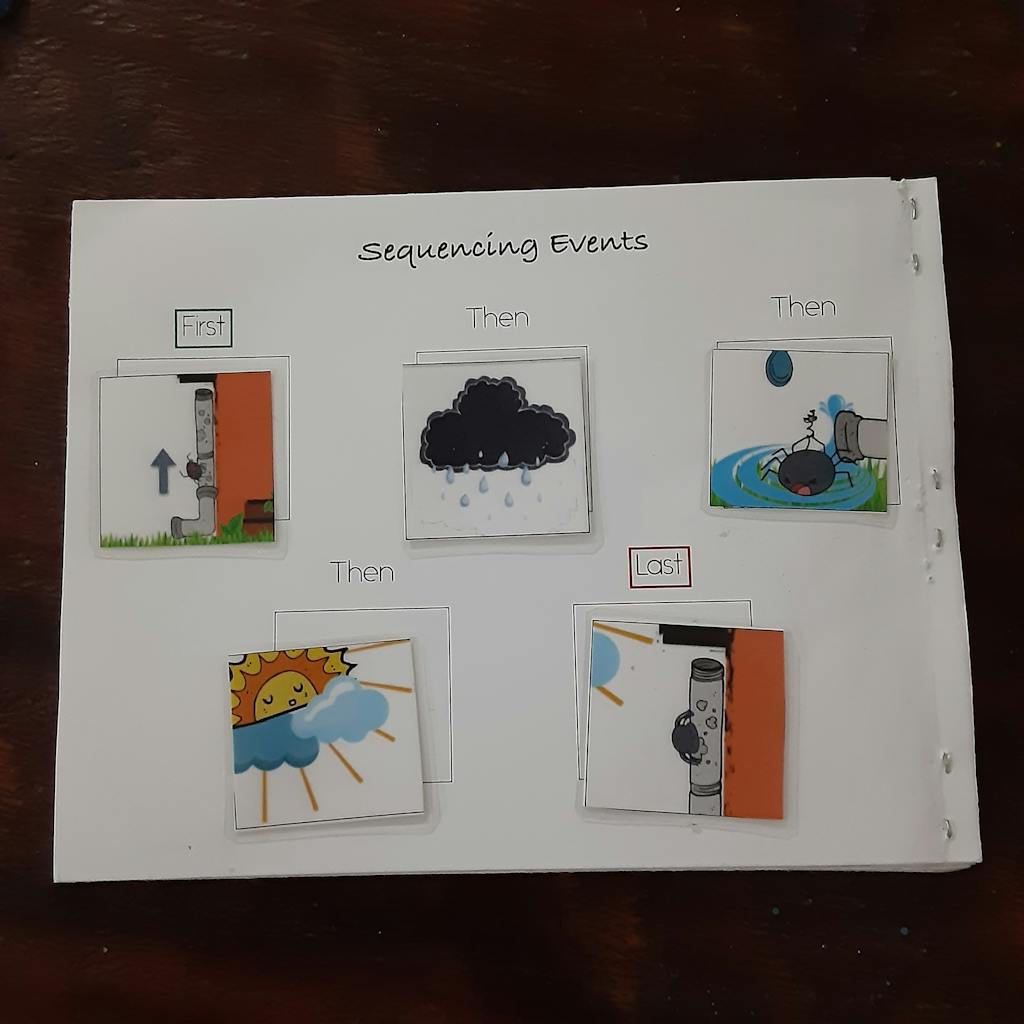 Emergent Reader Fairy Tale BUNDLE + Reading Comprehension (Printable P ...