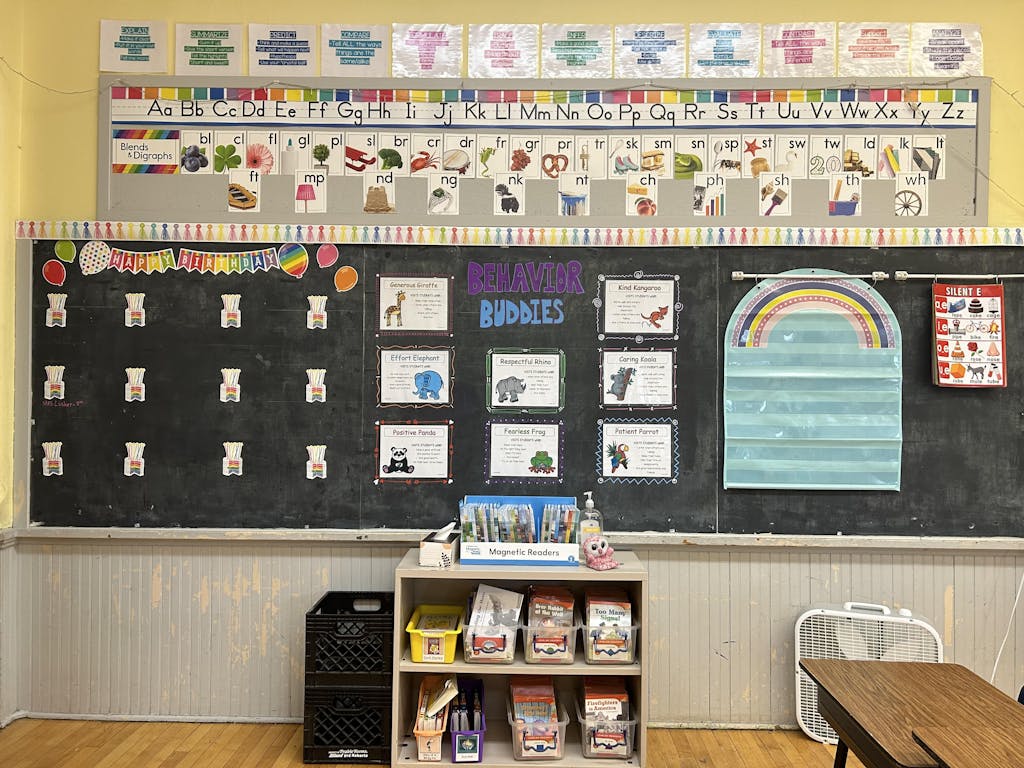 PBIS Pals | Classroom Decor Behavior Management System | Zoo Animals T ...