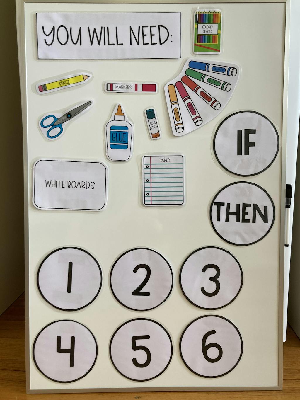 Visual Supply Cards - Things You Will Need | Direction Display Signs ...