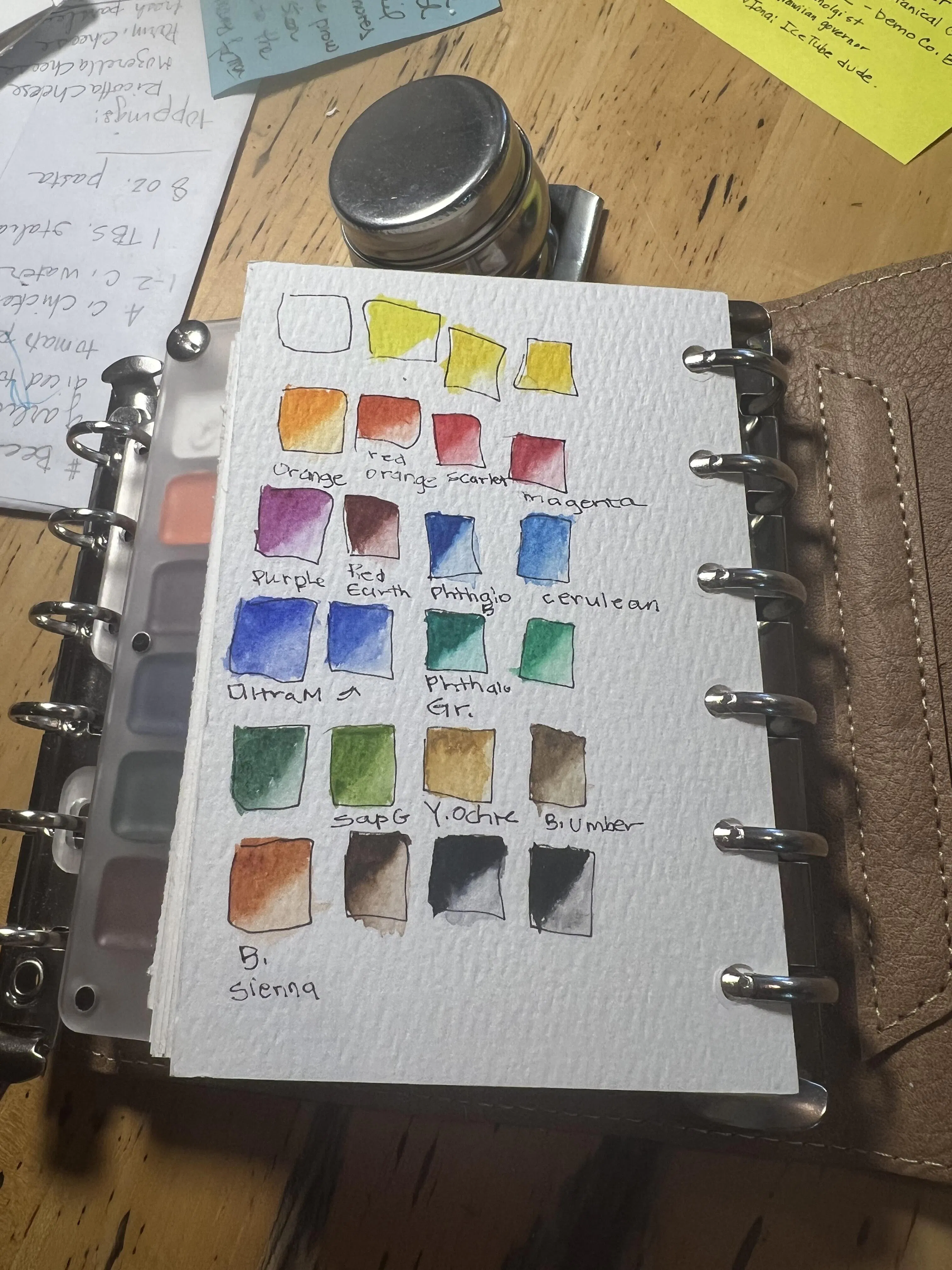 ArtMate - Nomad Artist Kit