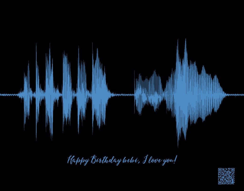 30th Birthday Gifts for Him | Voice Recording Sound Wave Art – Artsy ...