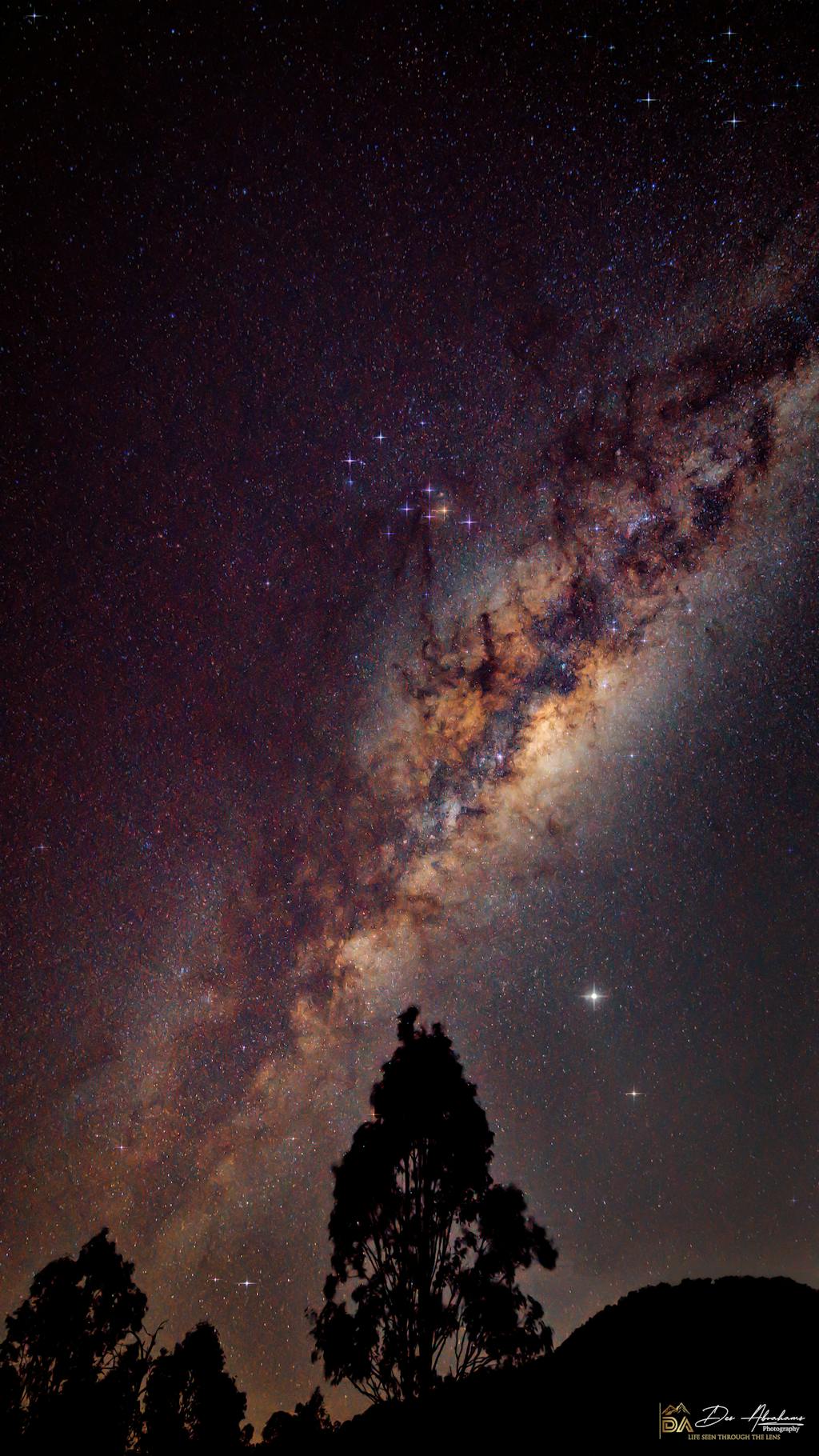 Astro Panel 2025 – Plug-in for Adobe Photoshop CC – Windows / Apple M1 ...