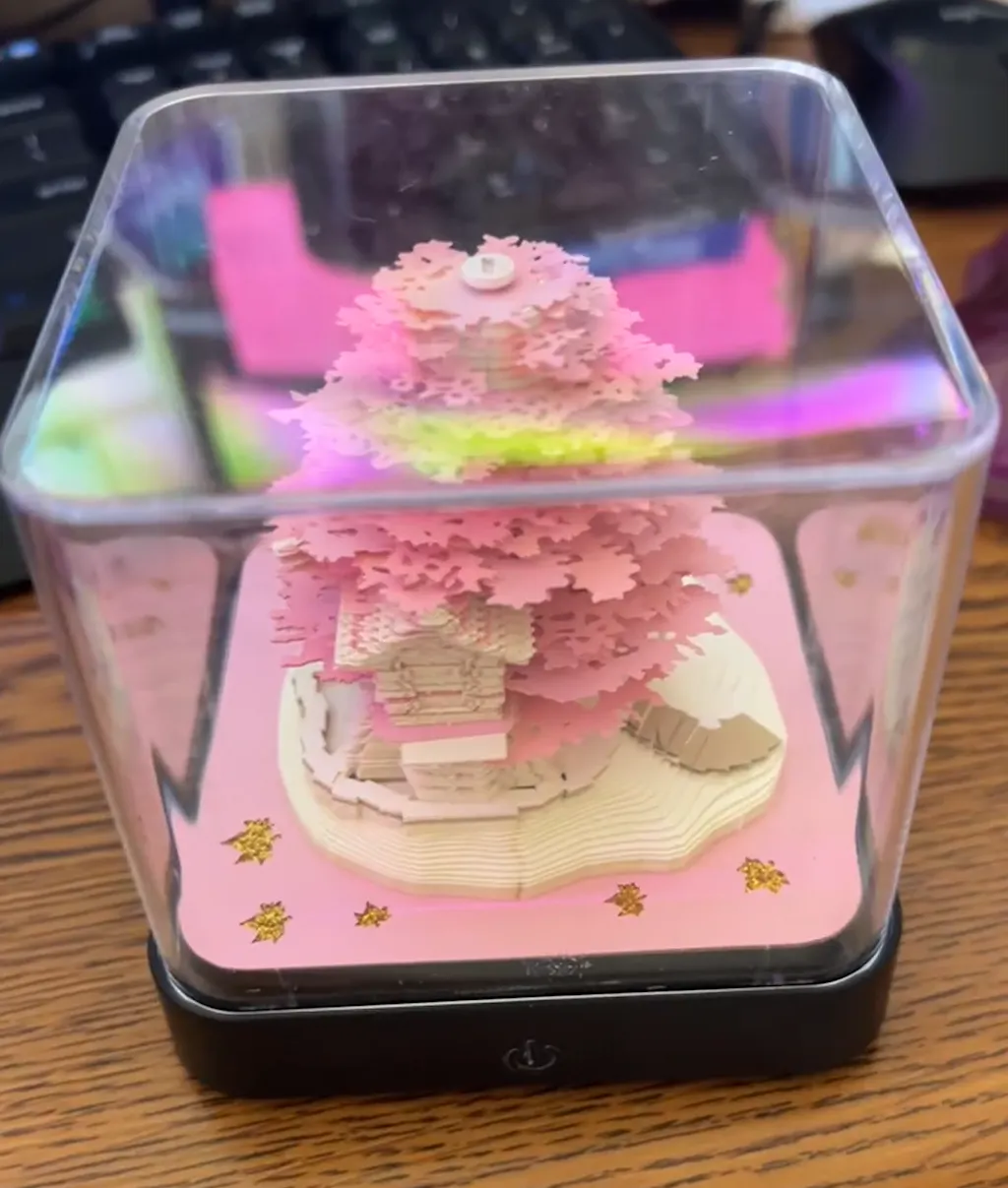 Sakura Tree & Mushroom Calendar Memo 2024 – Barkermeow