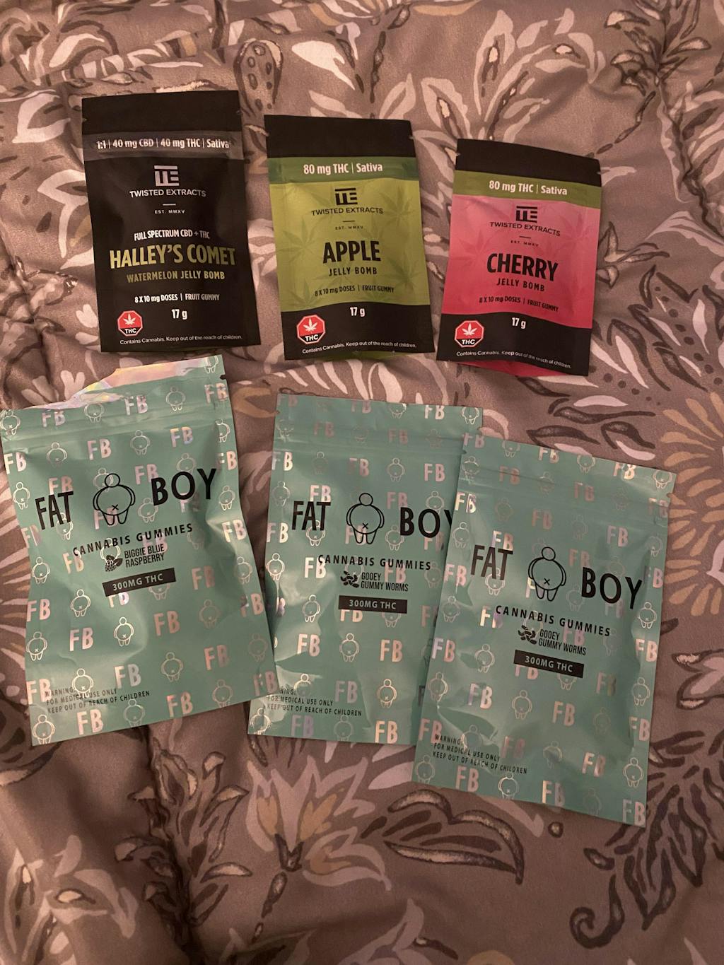 Fat Boy - Cannabis Gummies (300mg THC) - BC Bud Supply