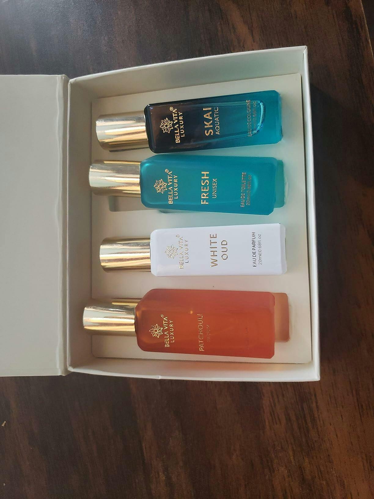 Buy Best Luxury Perfume Gift Sets for Men and Women Online in India