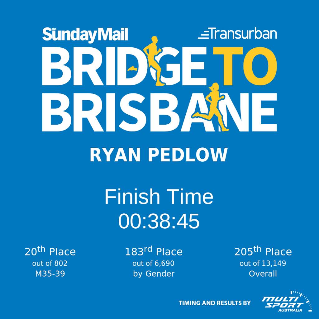 5 KM Training Plan - 40 - 50 Mins - 5 Star - Get A PB! – Ben Parkes Running