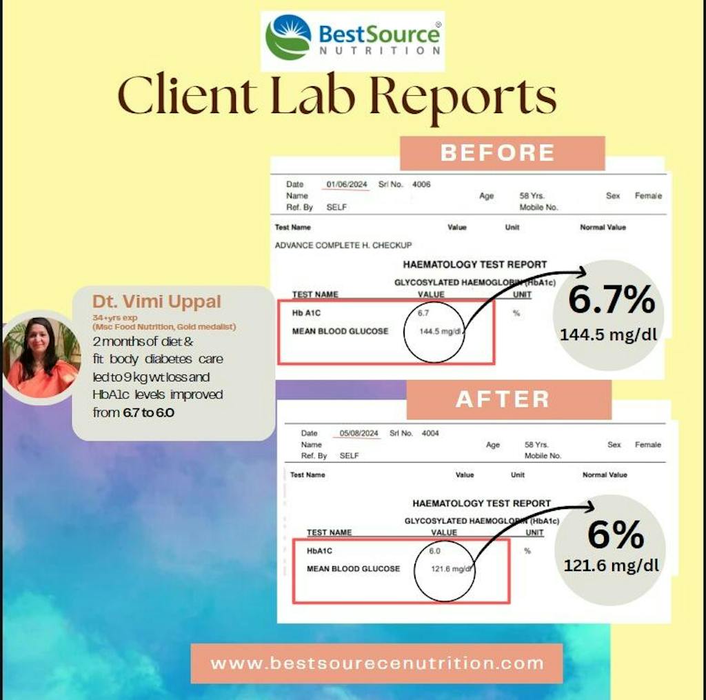 What is Ketosterones? (CissusQuadrangularis) – BestSourceNutrition.com