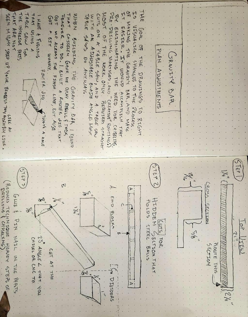 Gravity Bar Build Plans – Biglow Woodcraft