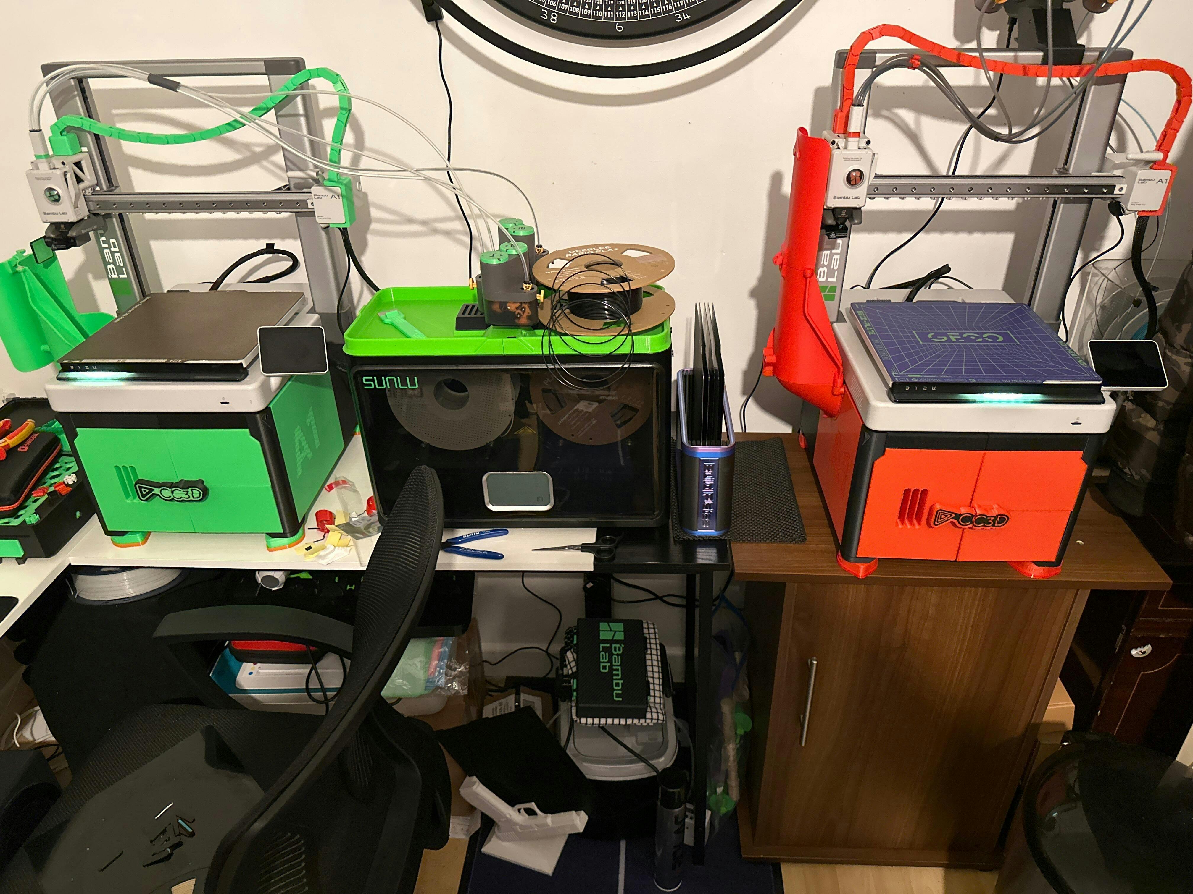 BIQU Panda Status Customizable RGB for Print Progress and Error Alerts ...