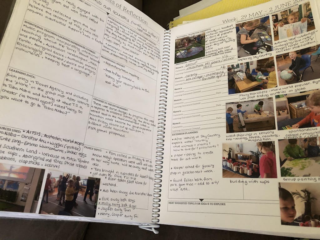 2026 Weekly program | Critical Reflection Journal | Child Educator ...