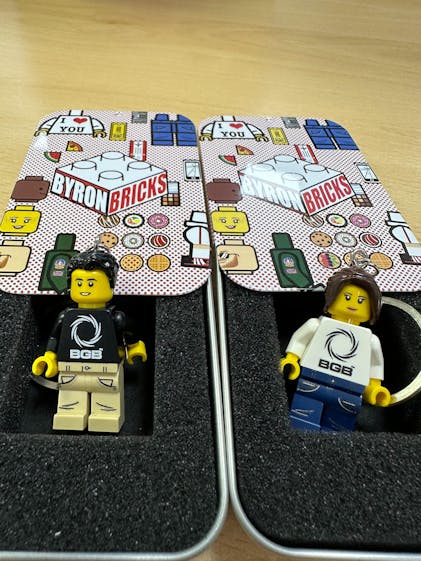 Create Your Own Lego Character