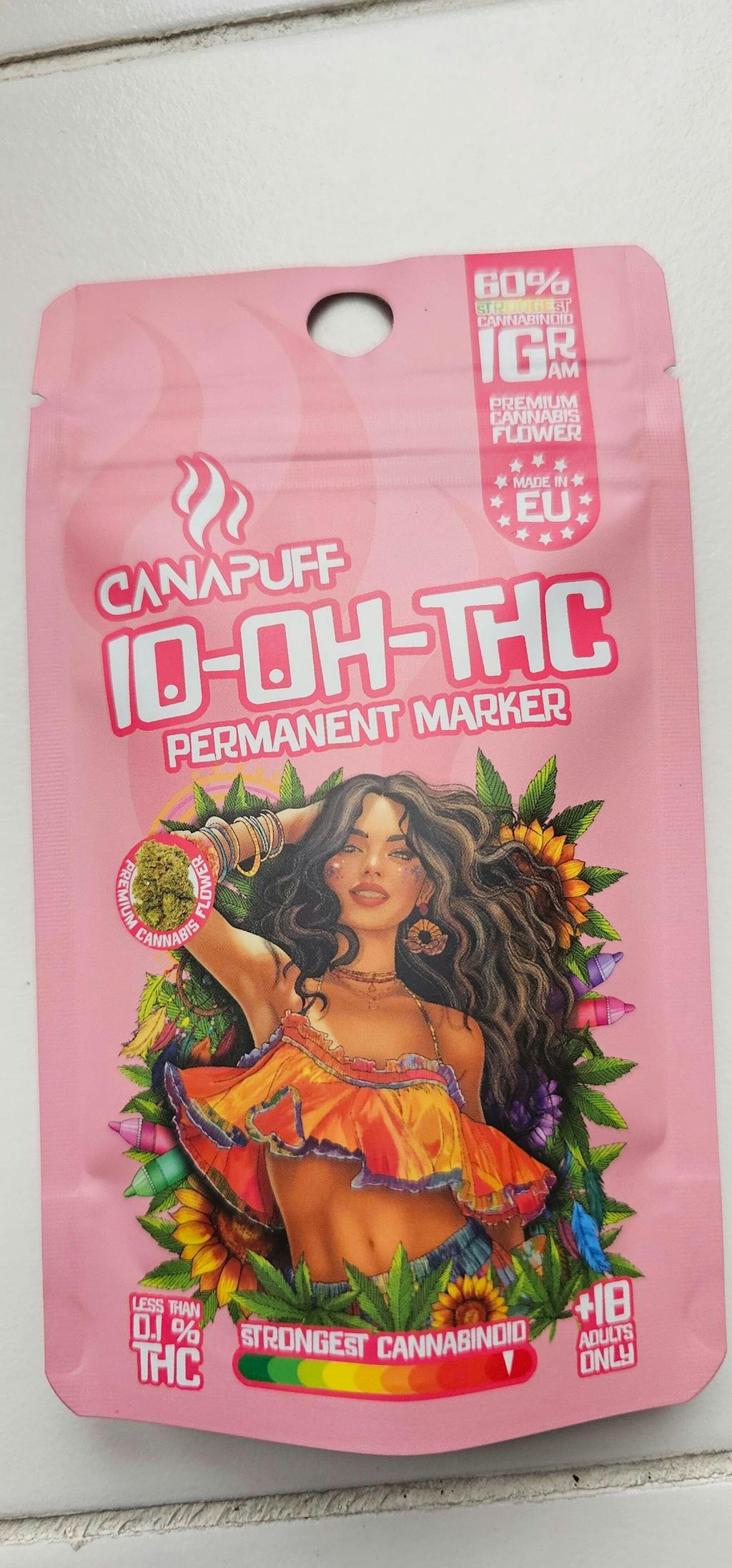 LSD Effects Explained – Brain, Body & Psychedelic Experience