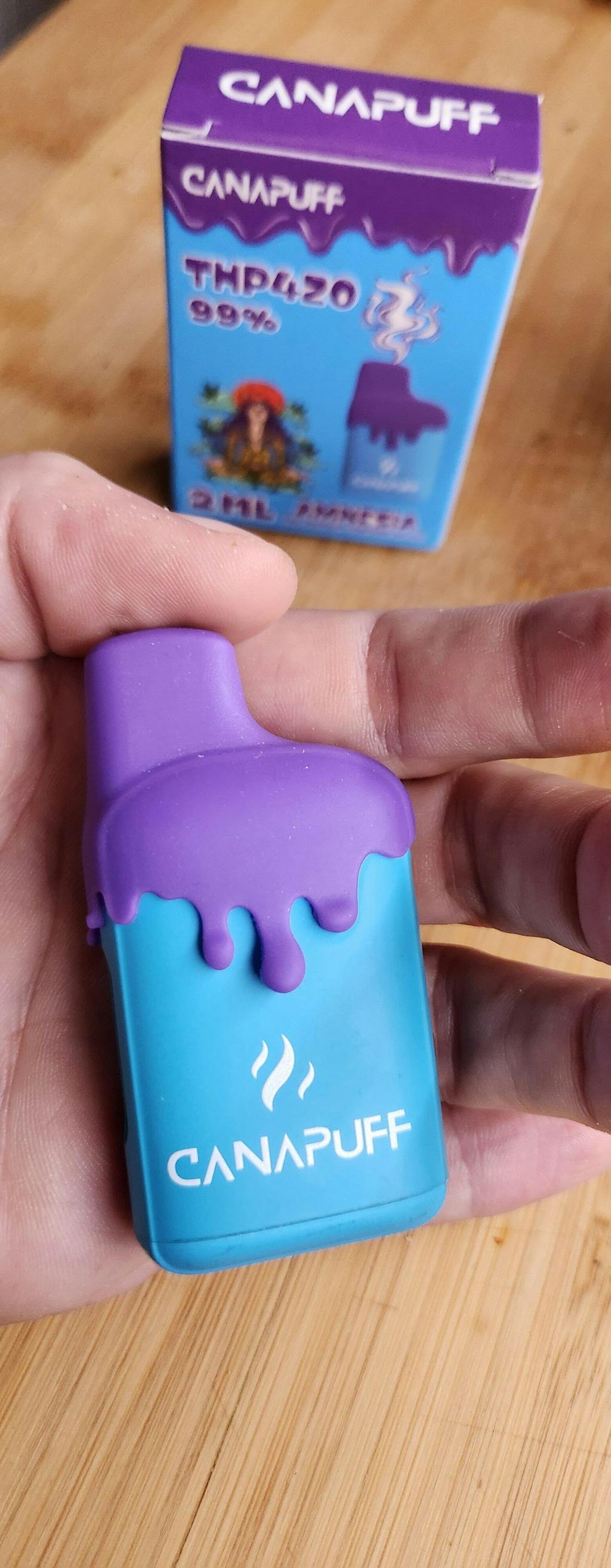 What is THP 420? The New Synthetic Cannabinoid Explained