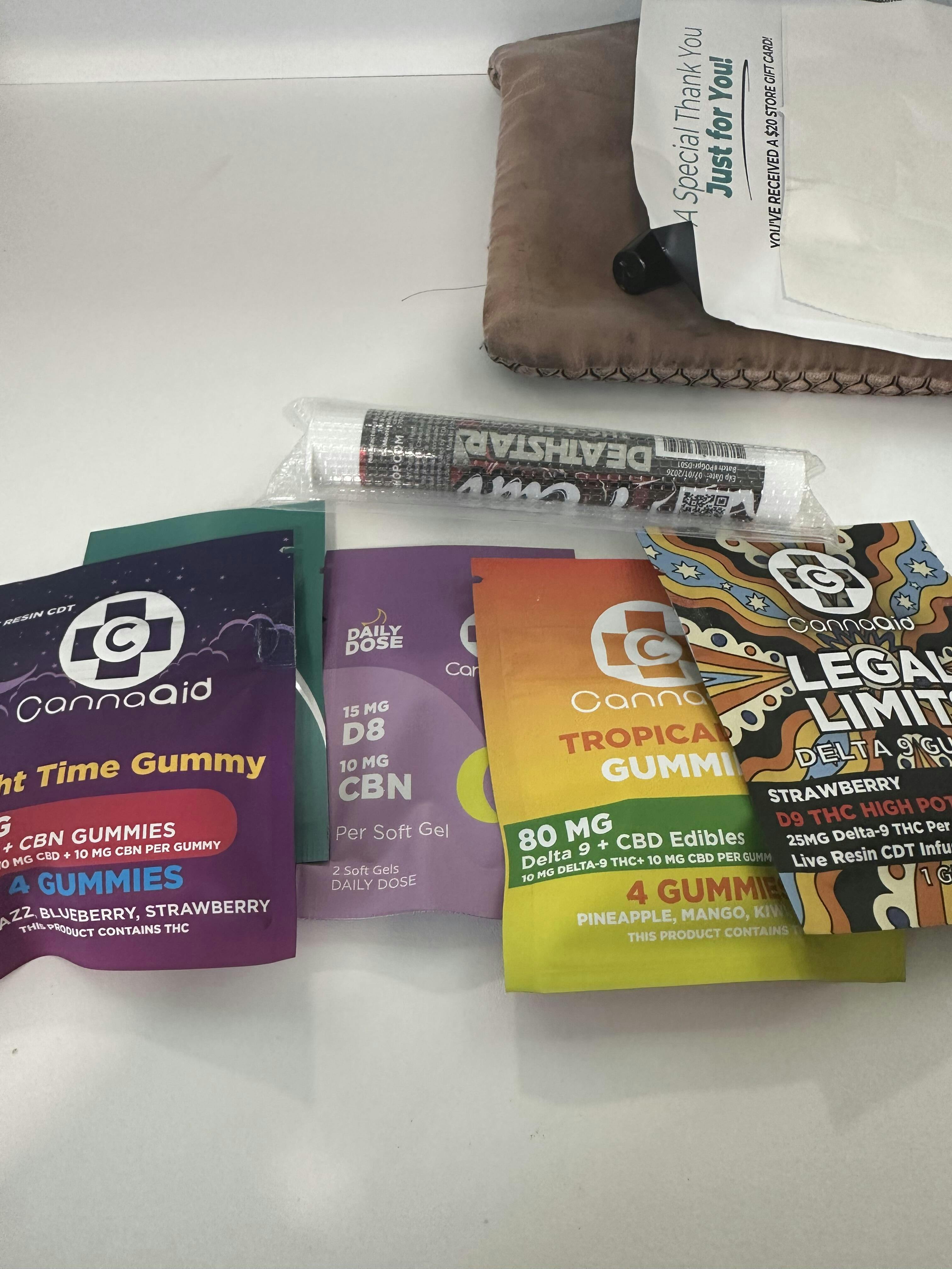 THC Percentage Chart: Understanding Cannabis Potency Across Products ...