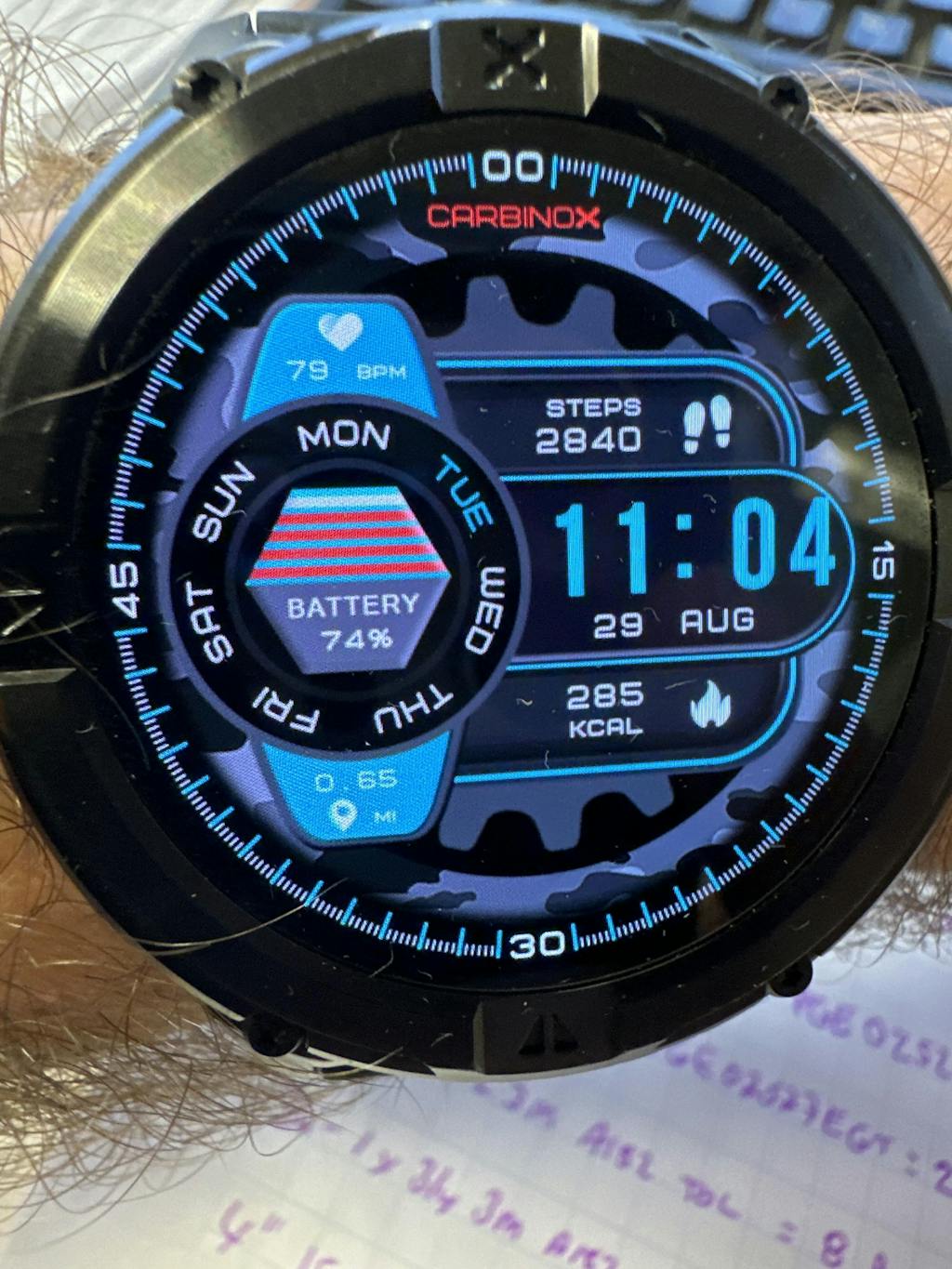 Our Collection | Carbinox