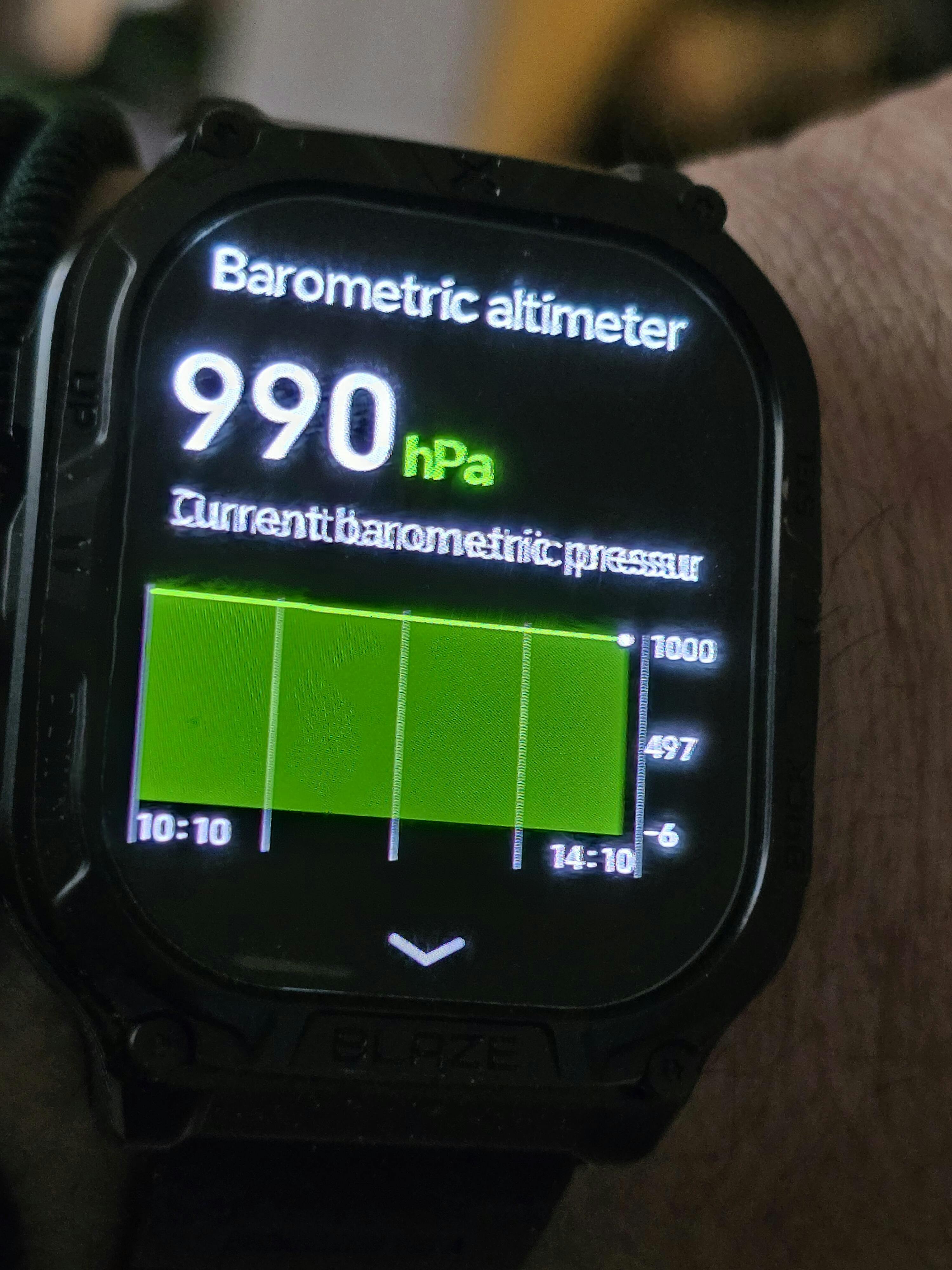 Our Collection | Carbinox