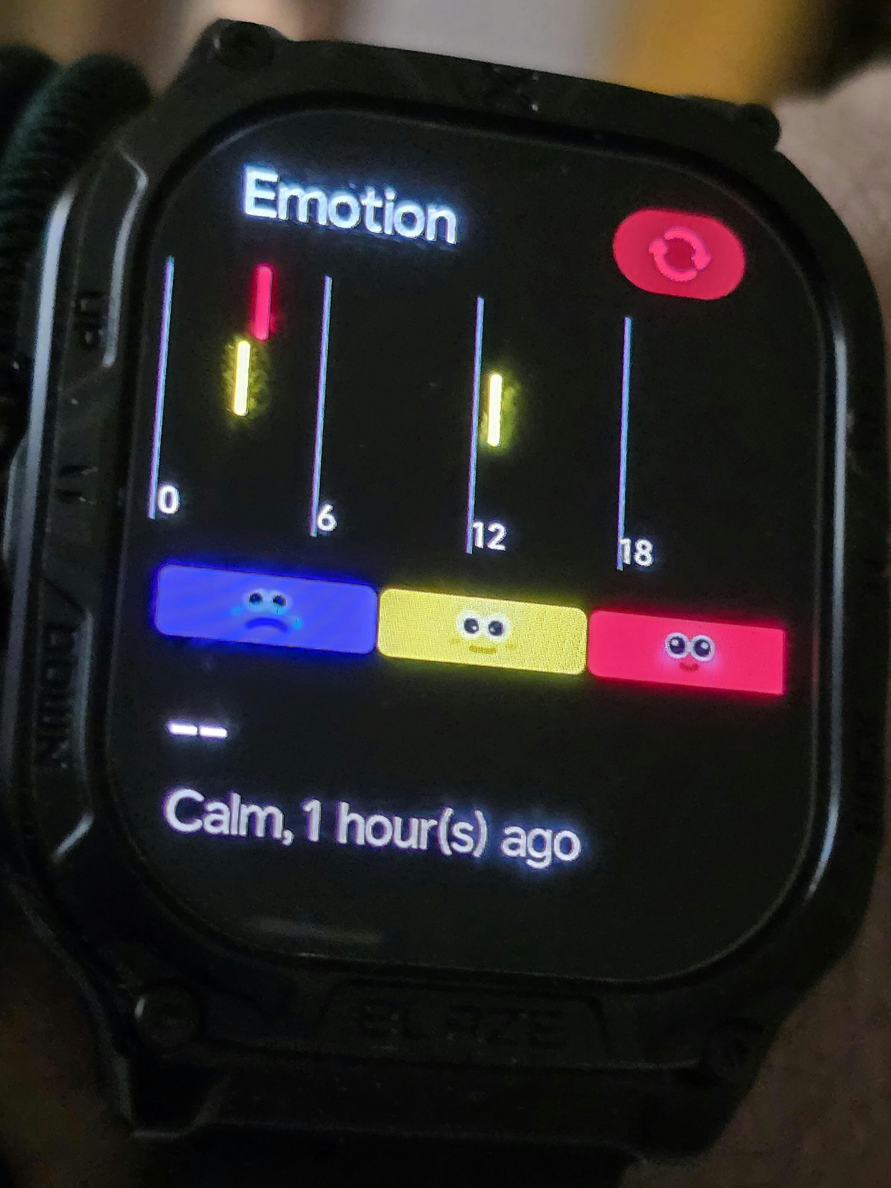 Our Collection | Carbinox