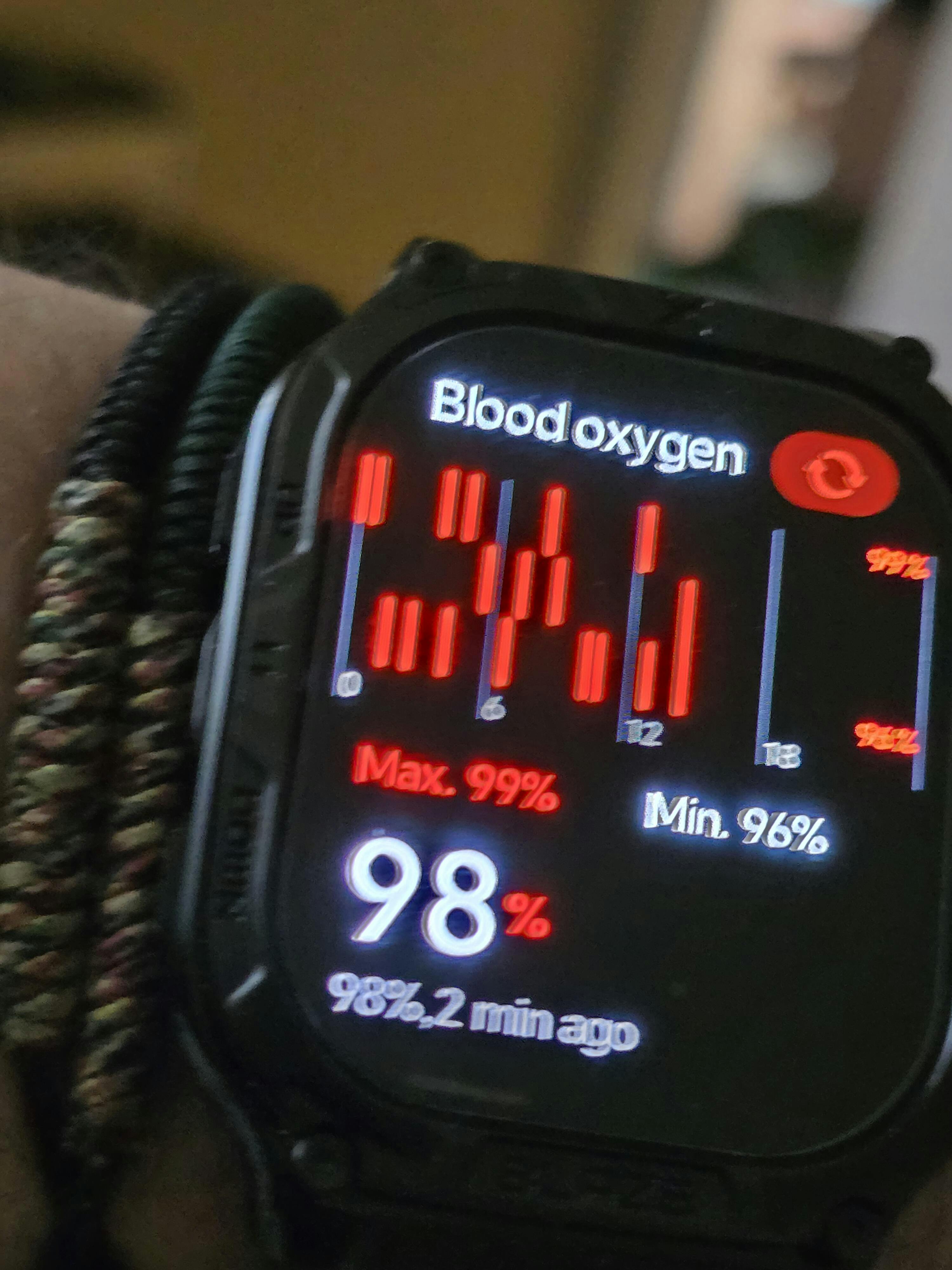 Our Collection | Carbinox