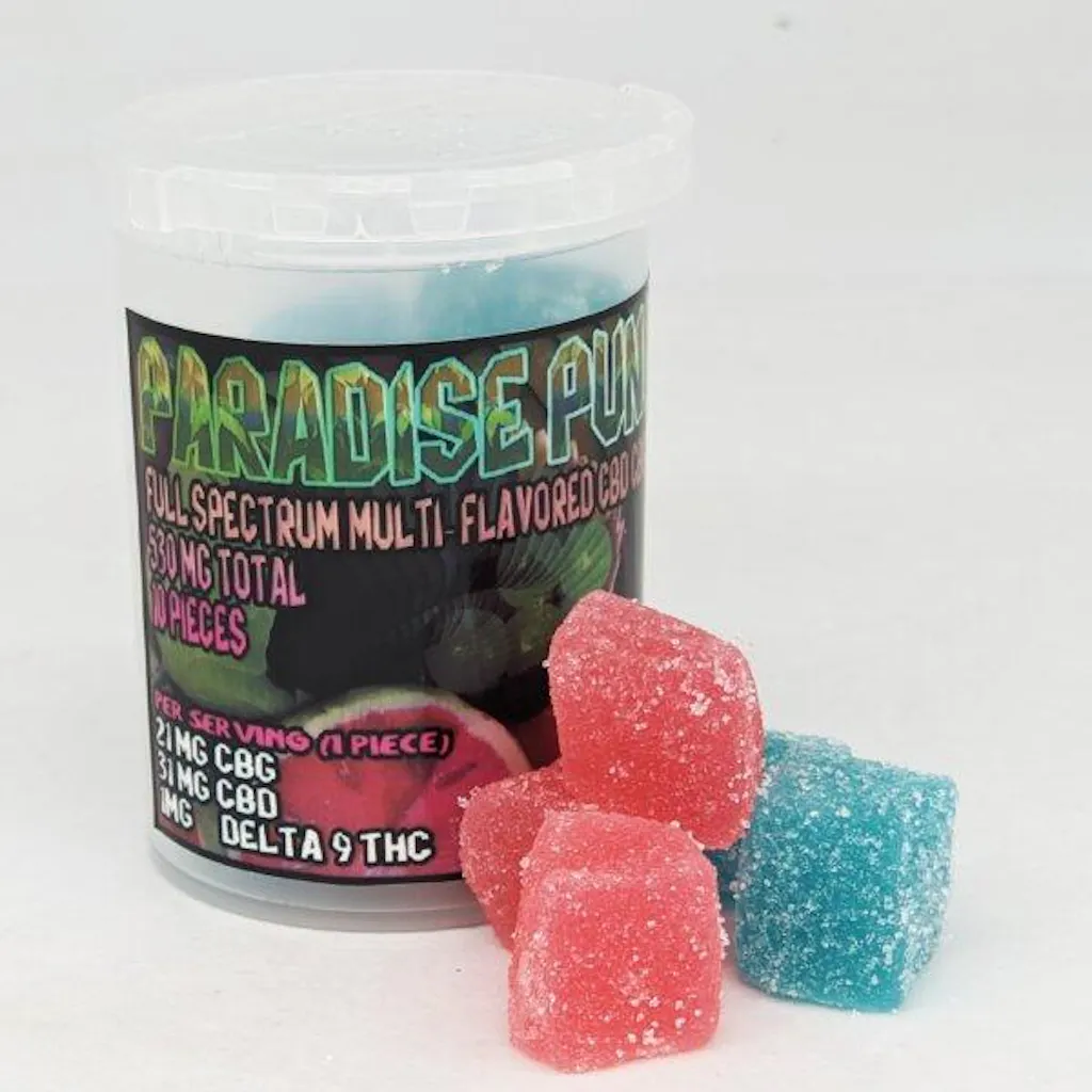 Full Spectrum Cbd X Cbg Gummies 530 Mg Total Cbd Hemp Direct