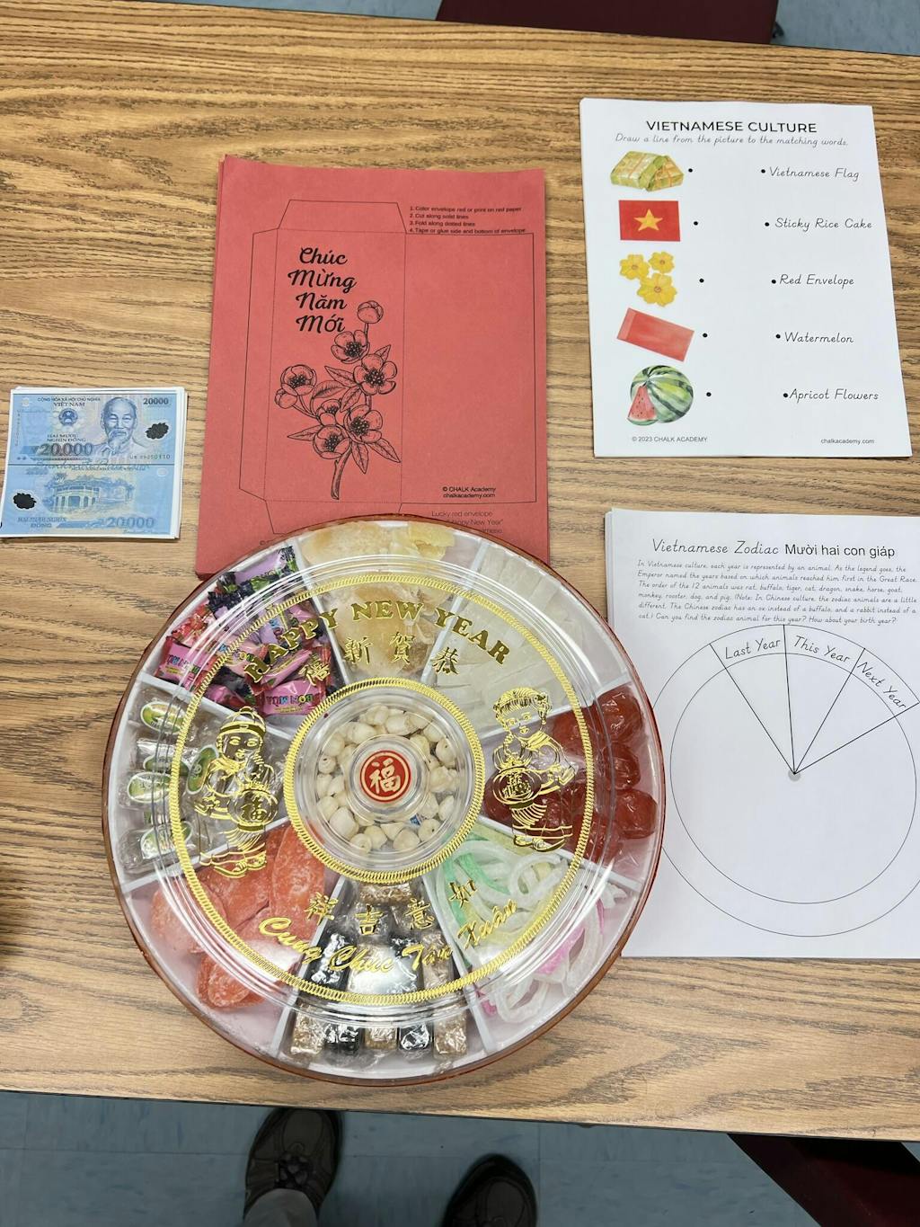 Lunar New Year Around the World Ebook & Activity Pack – Chalk Academy