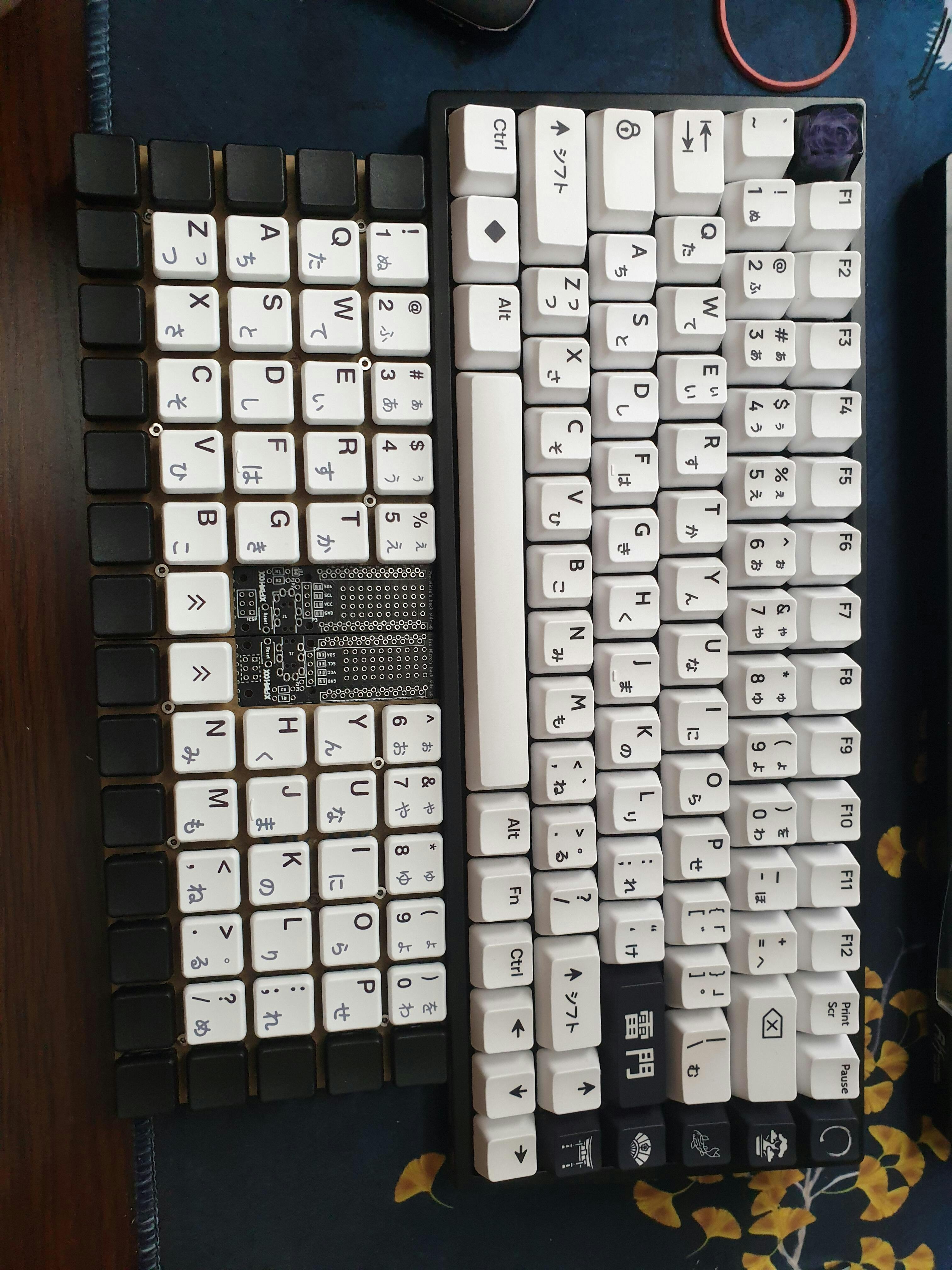 Chocfox CFX - Keycaps for Choc Switch by Chosfox