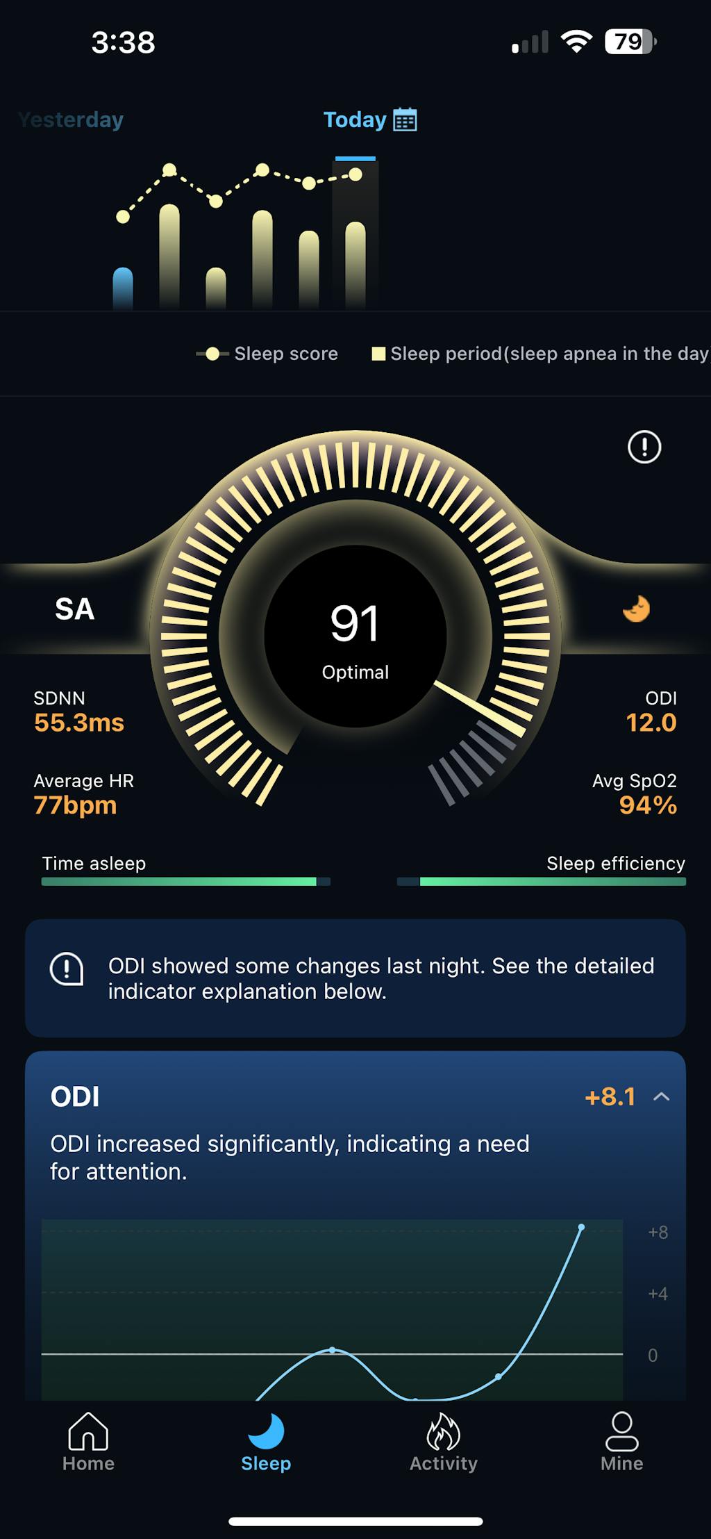 Sleep, SpO2 & Heart Health Smart Ring | Circul Ring Health Monitor ...