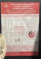 Fabric Scientific & Conference Poster Printing | Classic Colour ...