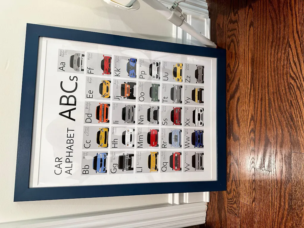 Car Nursery ABC Alphabet Car Poster – Custom Car Posters