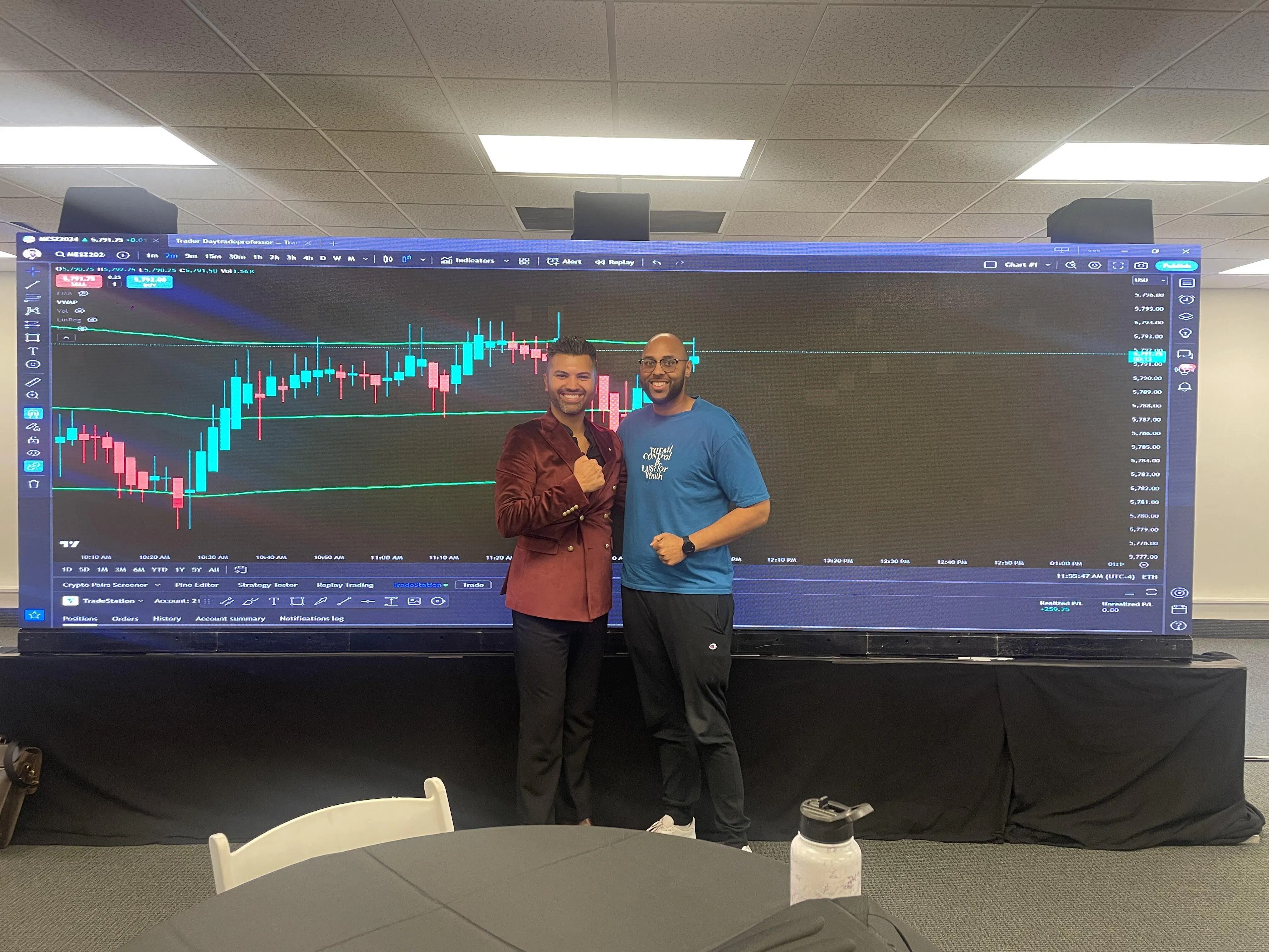 New York Mentorship – DayTradeProfessor