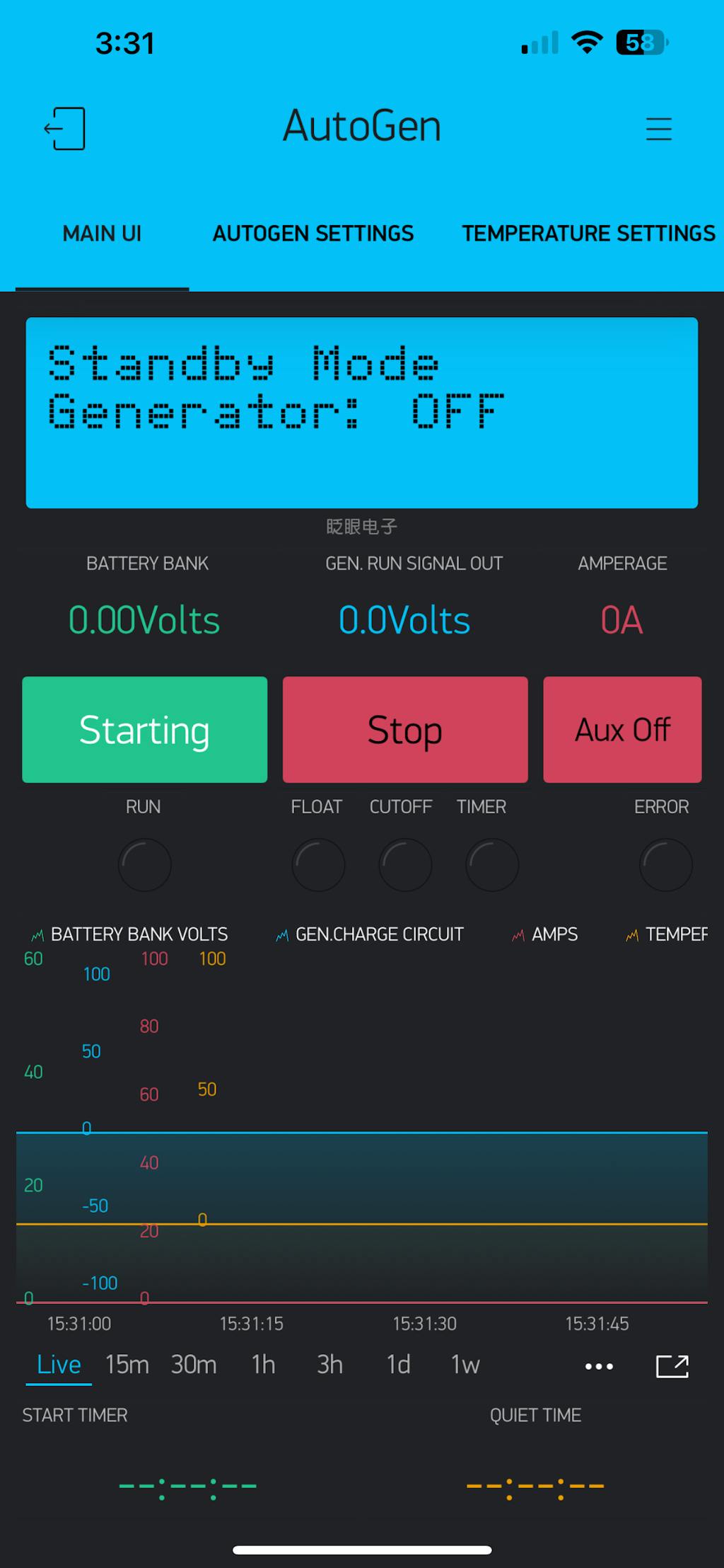 AutoGen X Smart Controller | Auto Start Generator Controller
