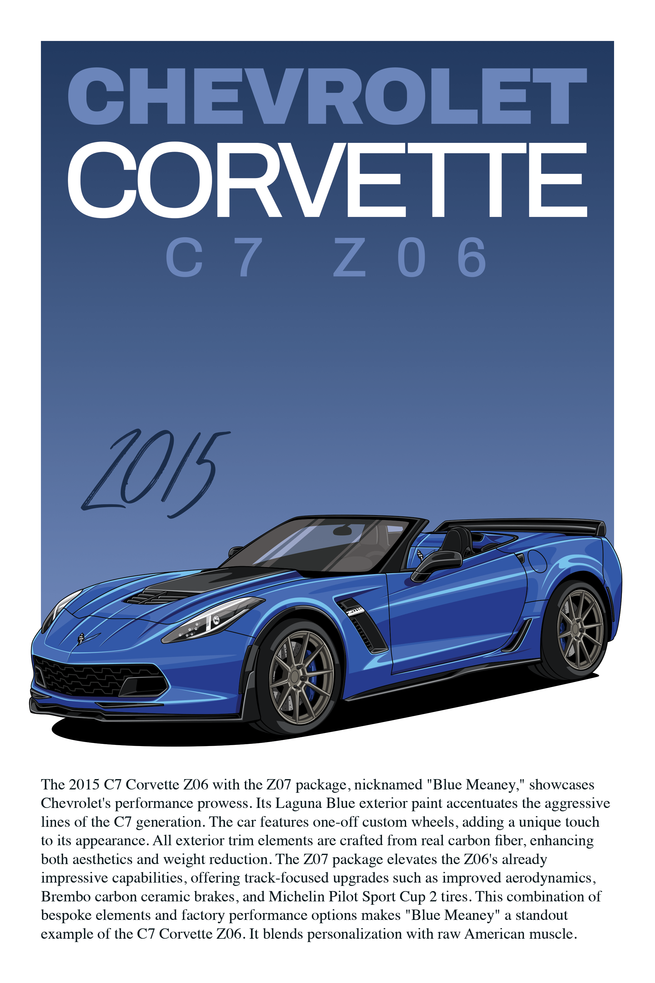 Downshift Prints — Custom Posters & Artwork of Your Car