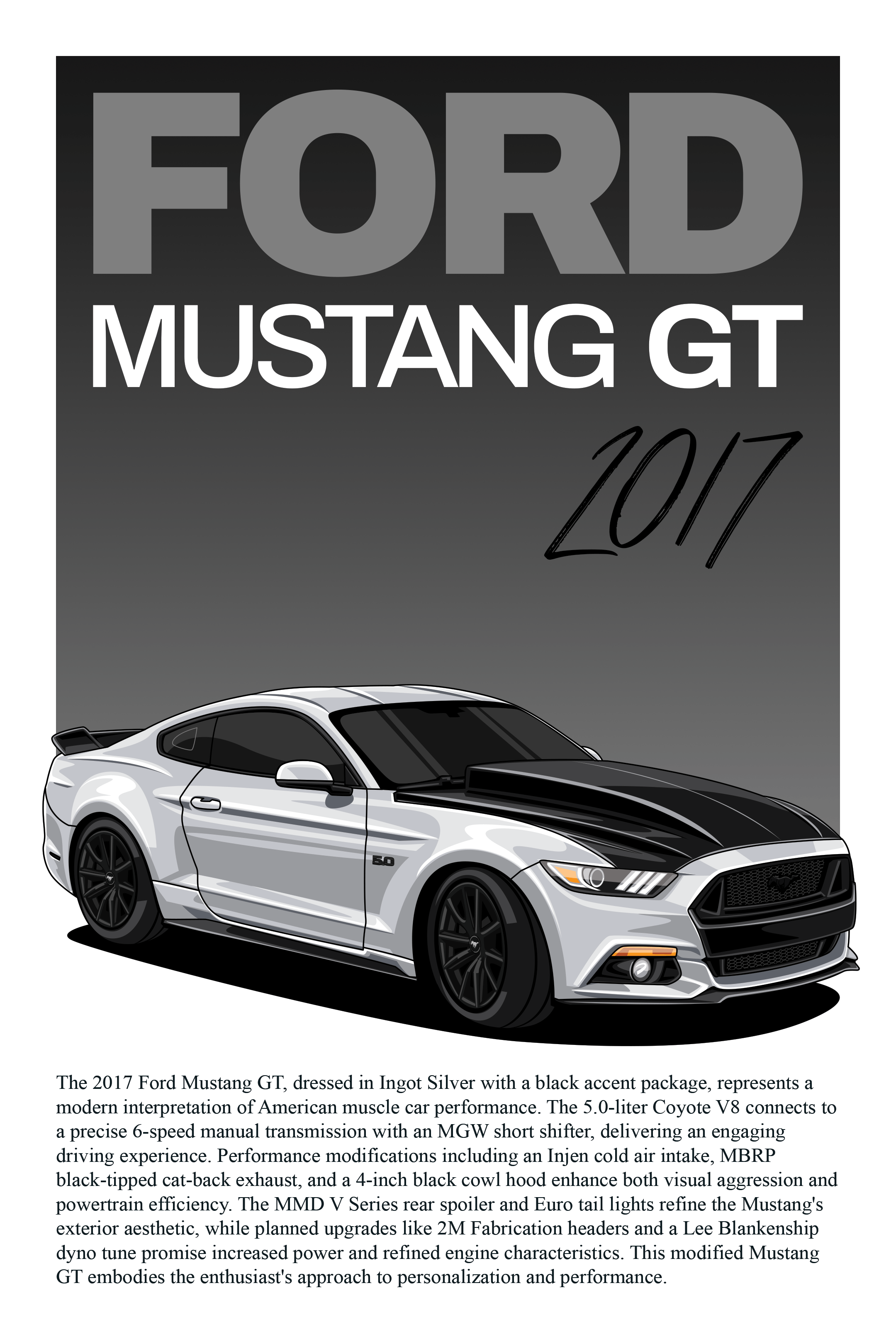 Downshift Prints — Custom Posters & Artwork of Your Car