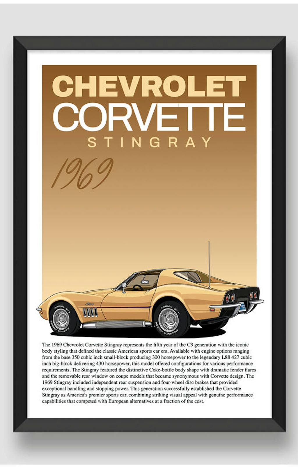 Downshift Prints | Custom Posters & Artwork of Your Car