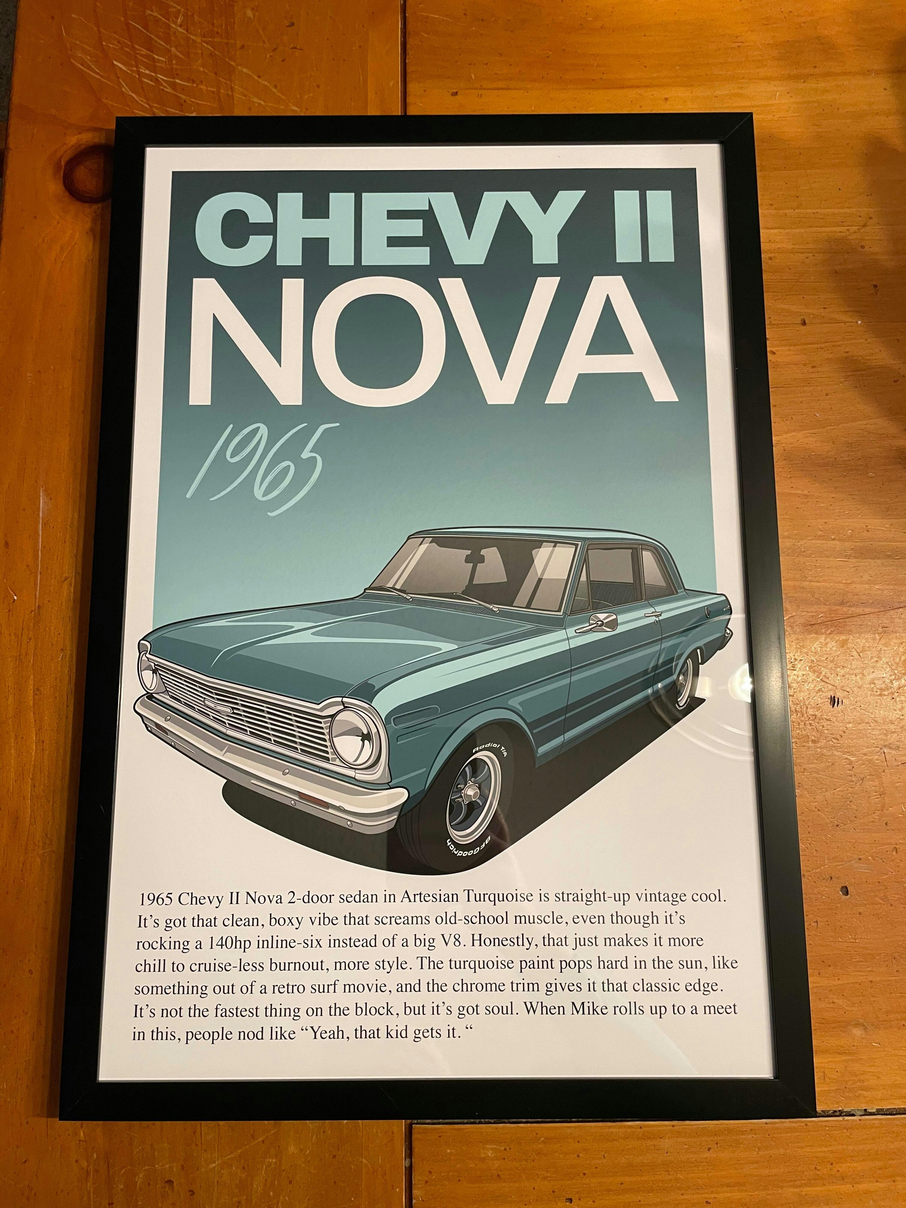 Downshift Prints | Custom Posters & Artwork of Your Car