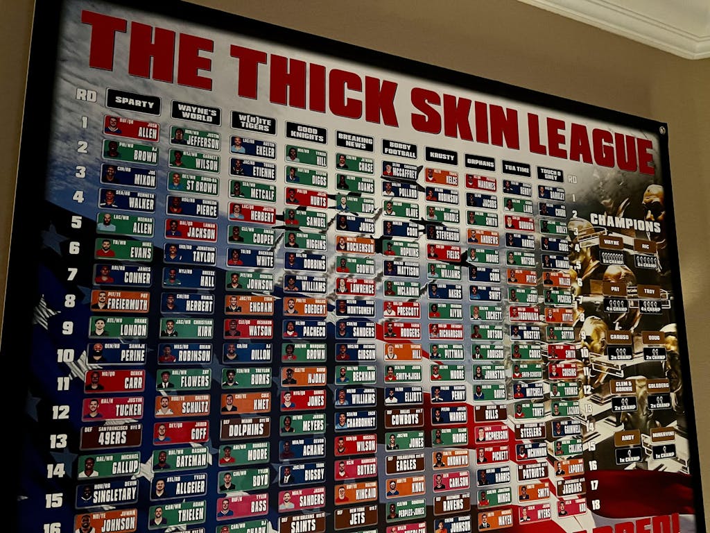 MEDIUM IMAGE Fantasy Football Draft Board Kit