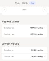 Blood Purifying Blend | Earthly Holistic Herbs