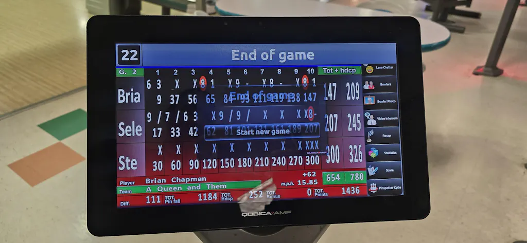 The One Encore – Ebonite Bowling