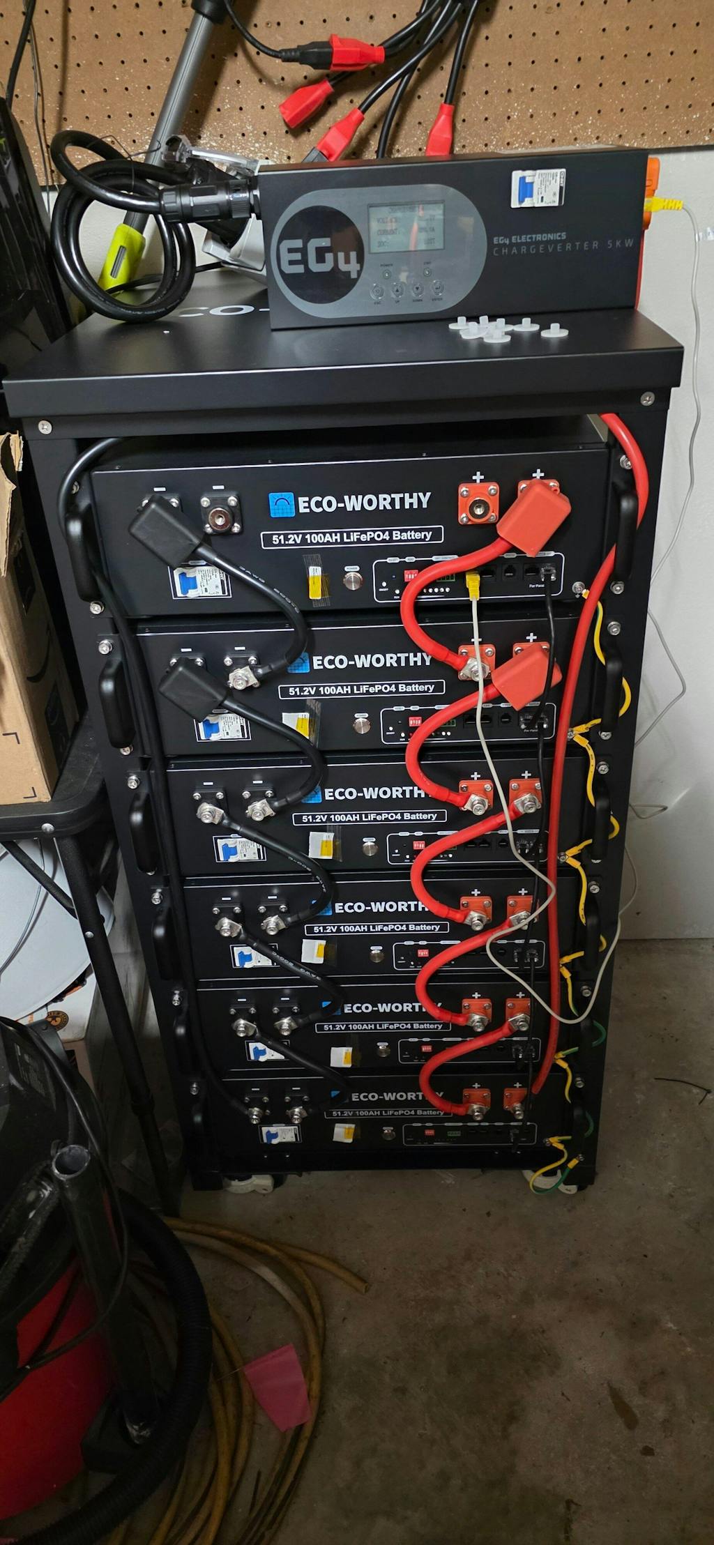 48v (51.2v) 100ah Server Rack Batteries – ECO-WORTHY