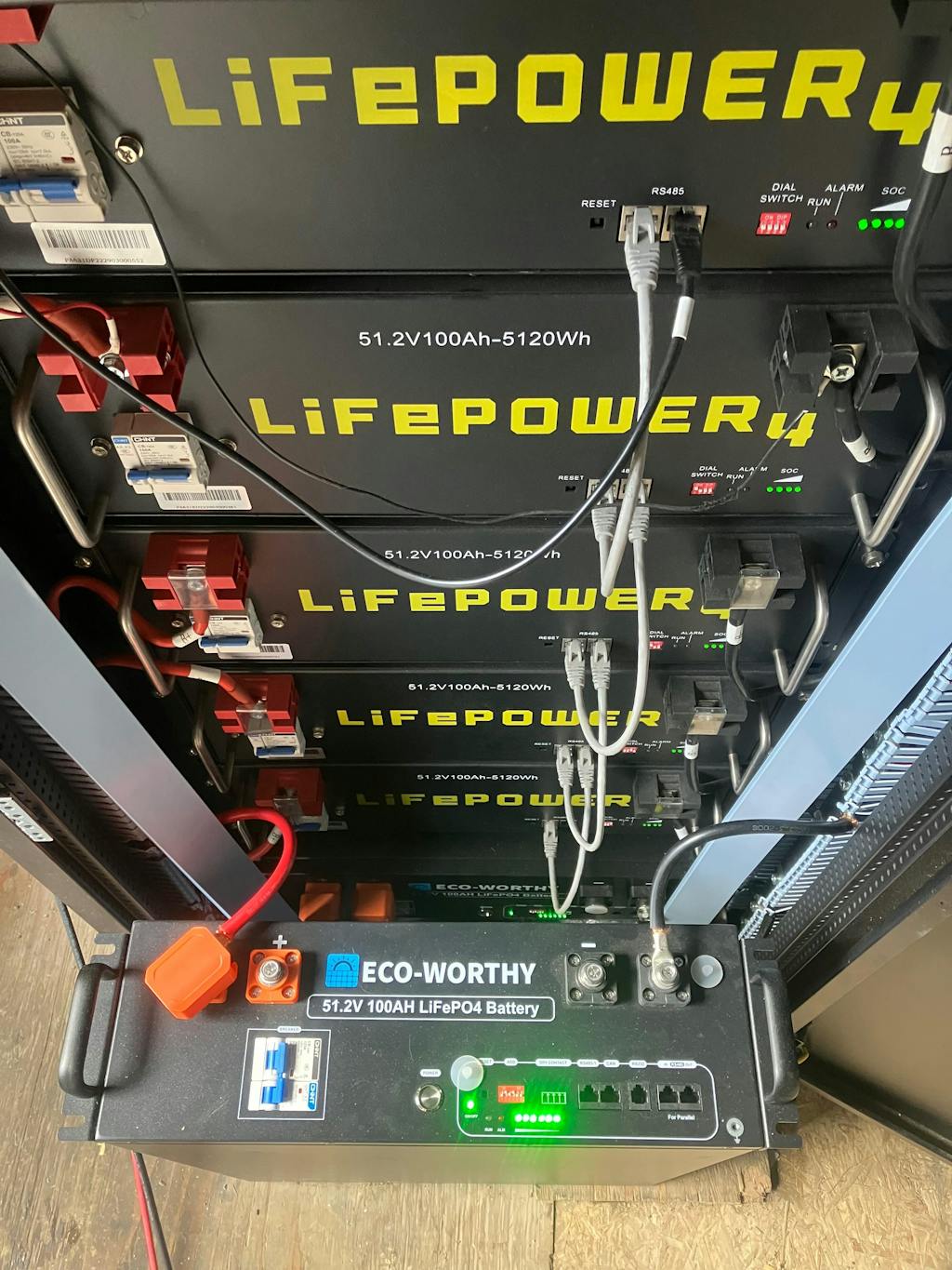 48v (51.2v) 100ah Server Rack Batteries – ECO-WORTHY