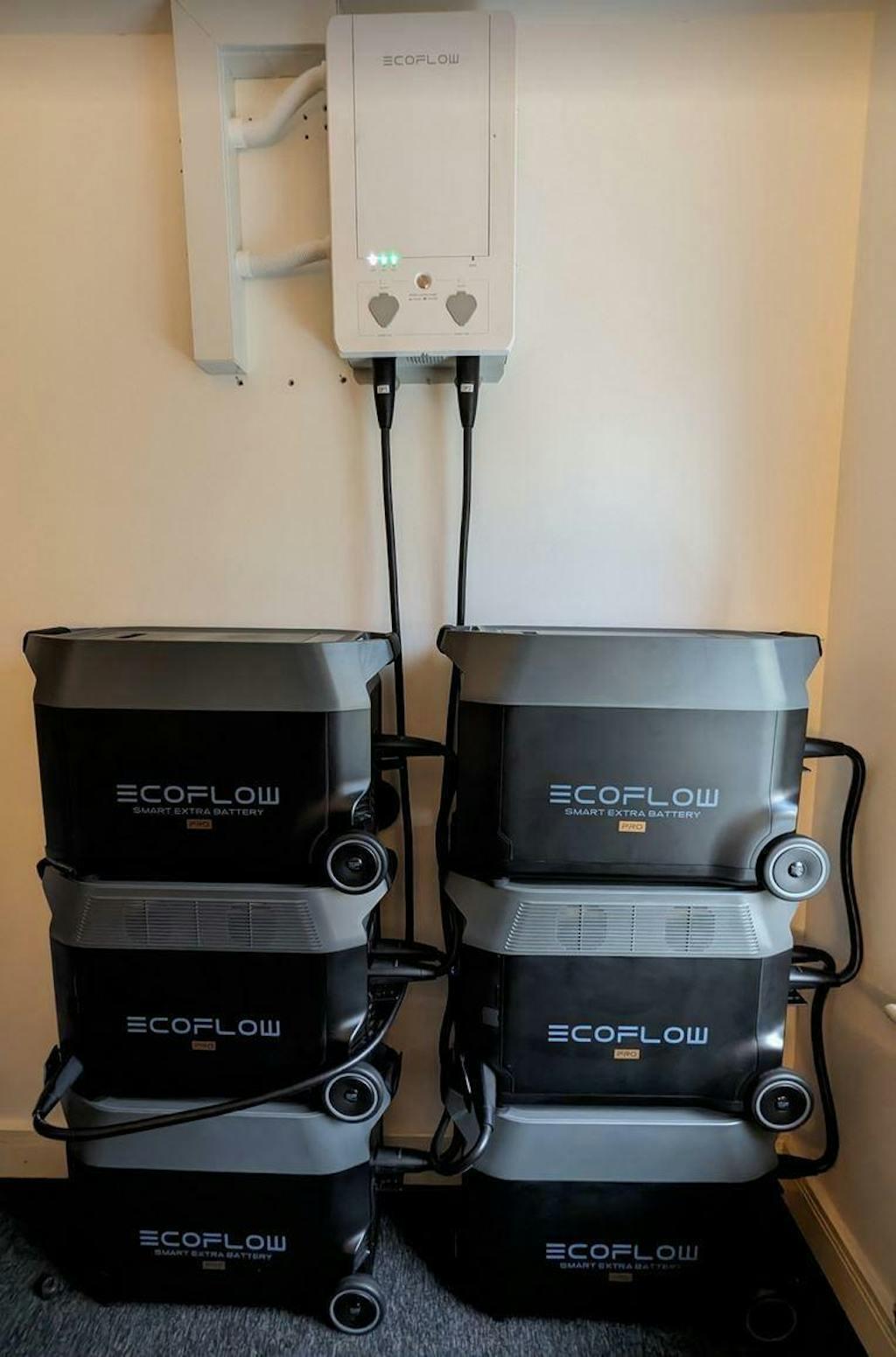 Buy EcoFlow Smart Home Panel — EcoFlow UK - Smart Home Panel Combo ...
