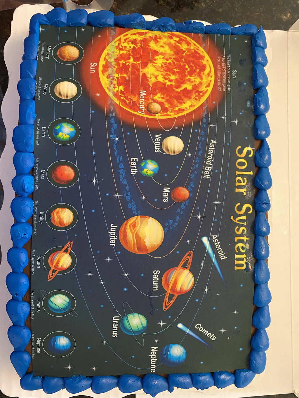 Solar System Sun Earth Mars Asteroid Edible Cake Toppers – Ediblecaketopper