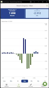 Emporia Vue 3 Home Energy Monitor with Flexible Sensors – Emporia Energy