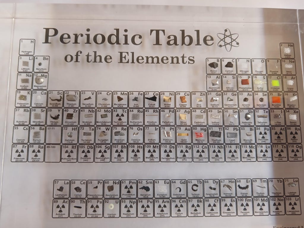 Heritage Periodic Table - 83 Element Embedments – Engineered Labs