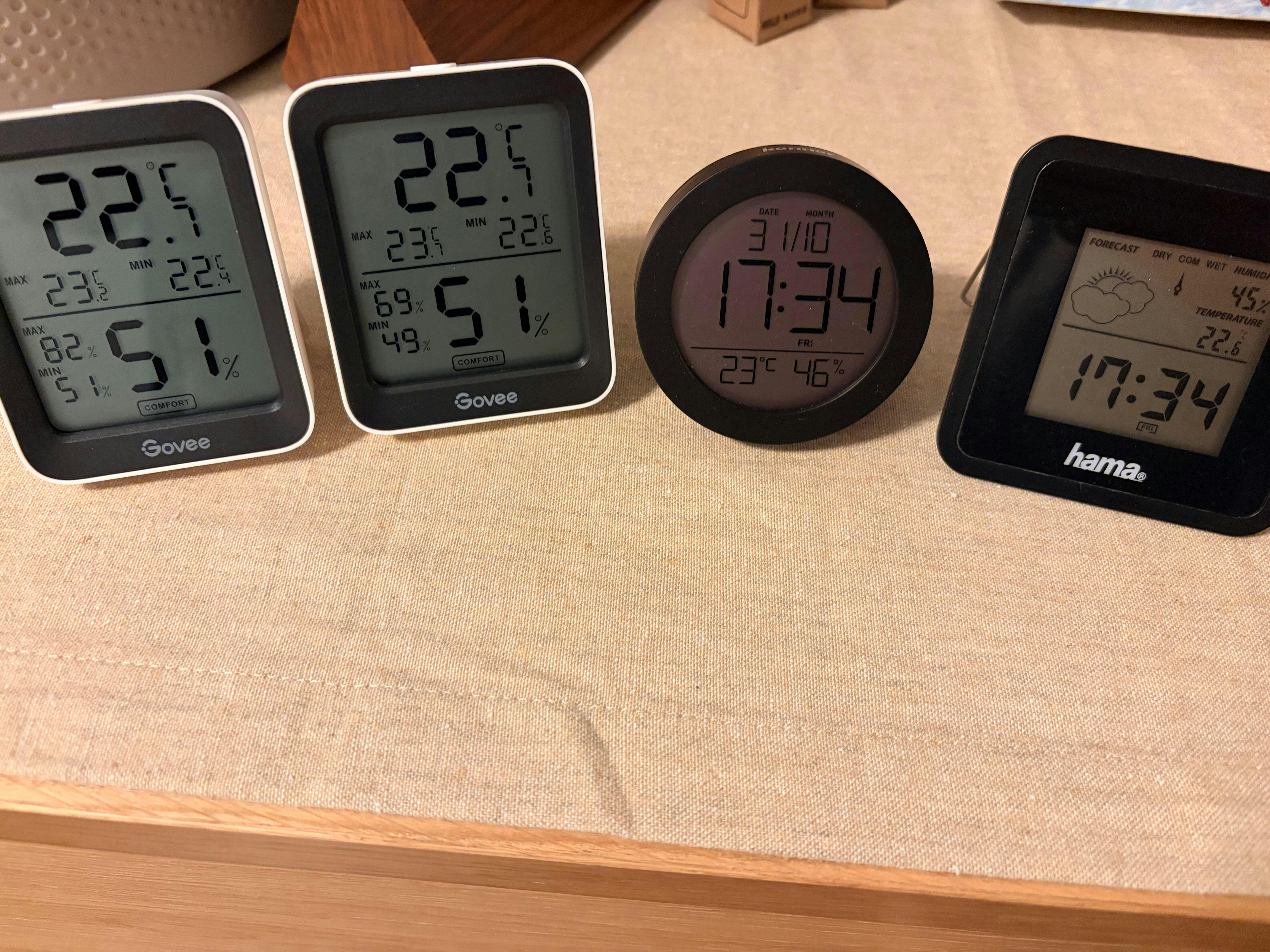 Govee Bluetooth-Hygrometer-Thermometer H5075 | Govee DE