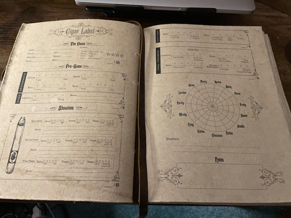 Cigar Bible – EXCLUSIVE