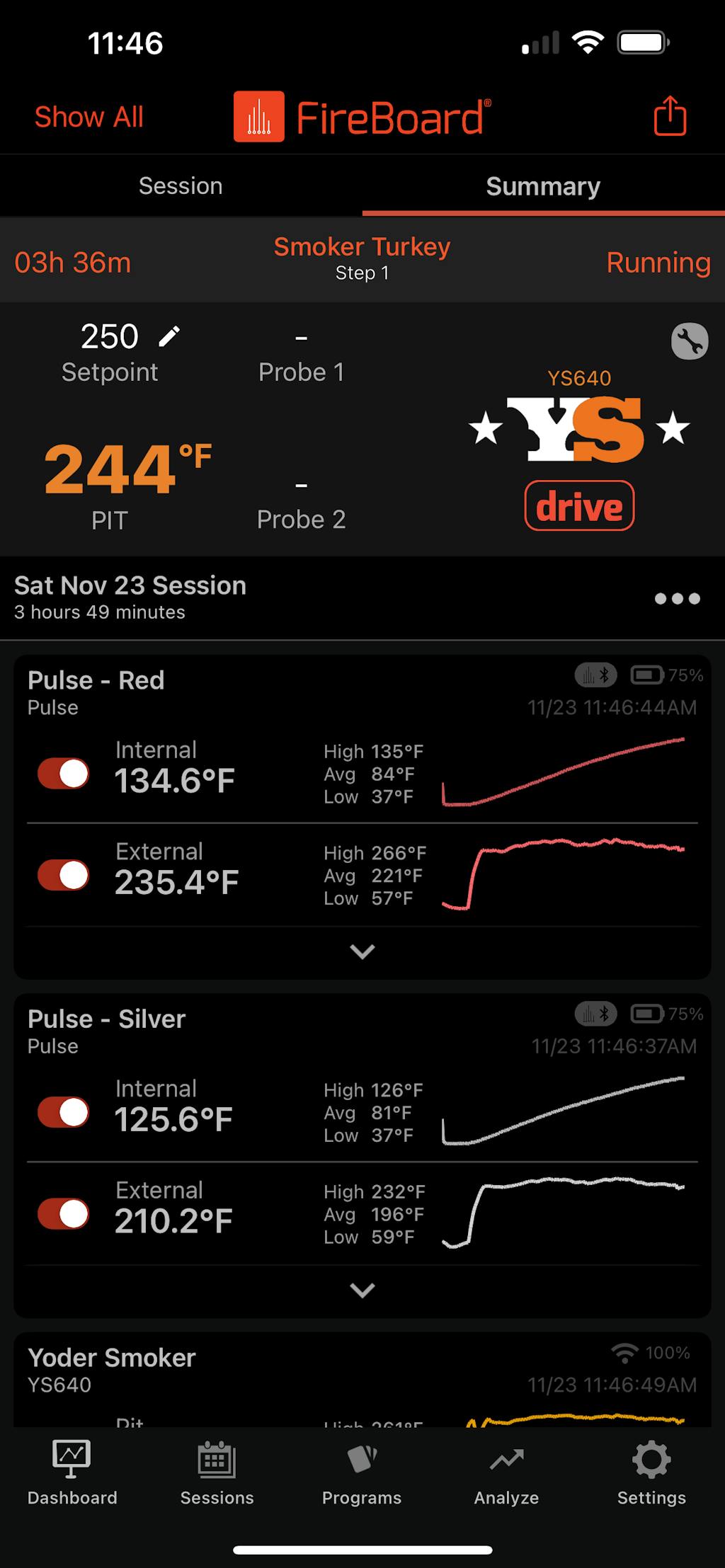 FireBoard Pulse - FireBoard Labs