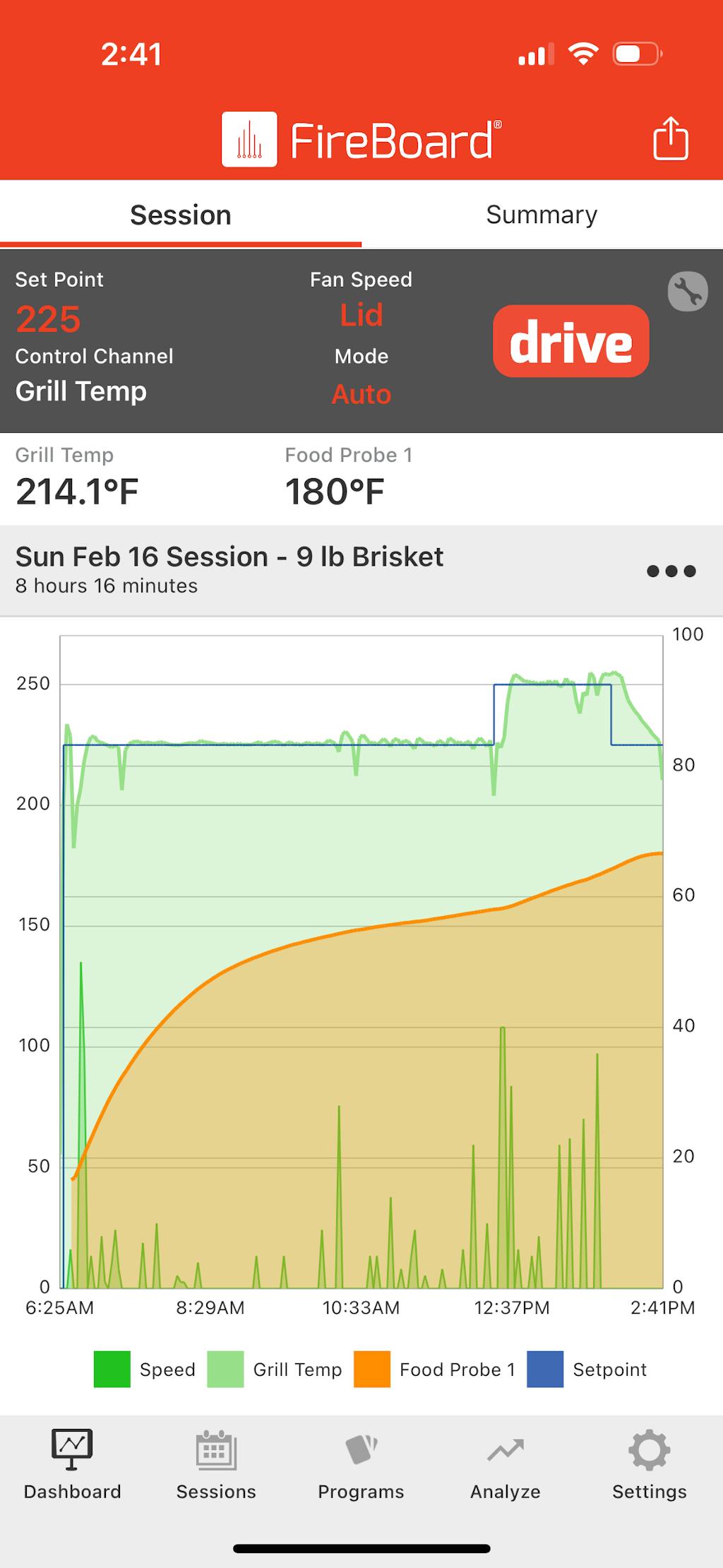 FireBoard 2 Pro - FireBoard Labs