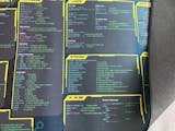 Javascript Cheat Sheet Desk Mat – Geek Guise
