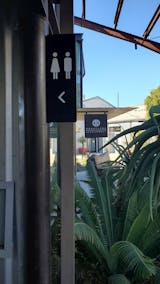 Vertical Blade Sign | Bathroom Signs | George & Willy – George and Willy